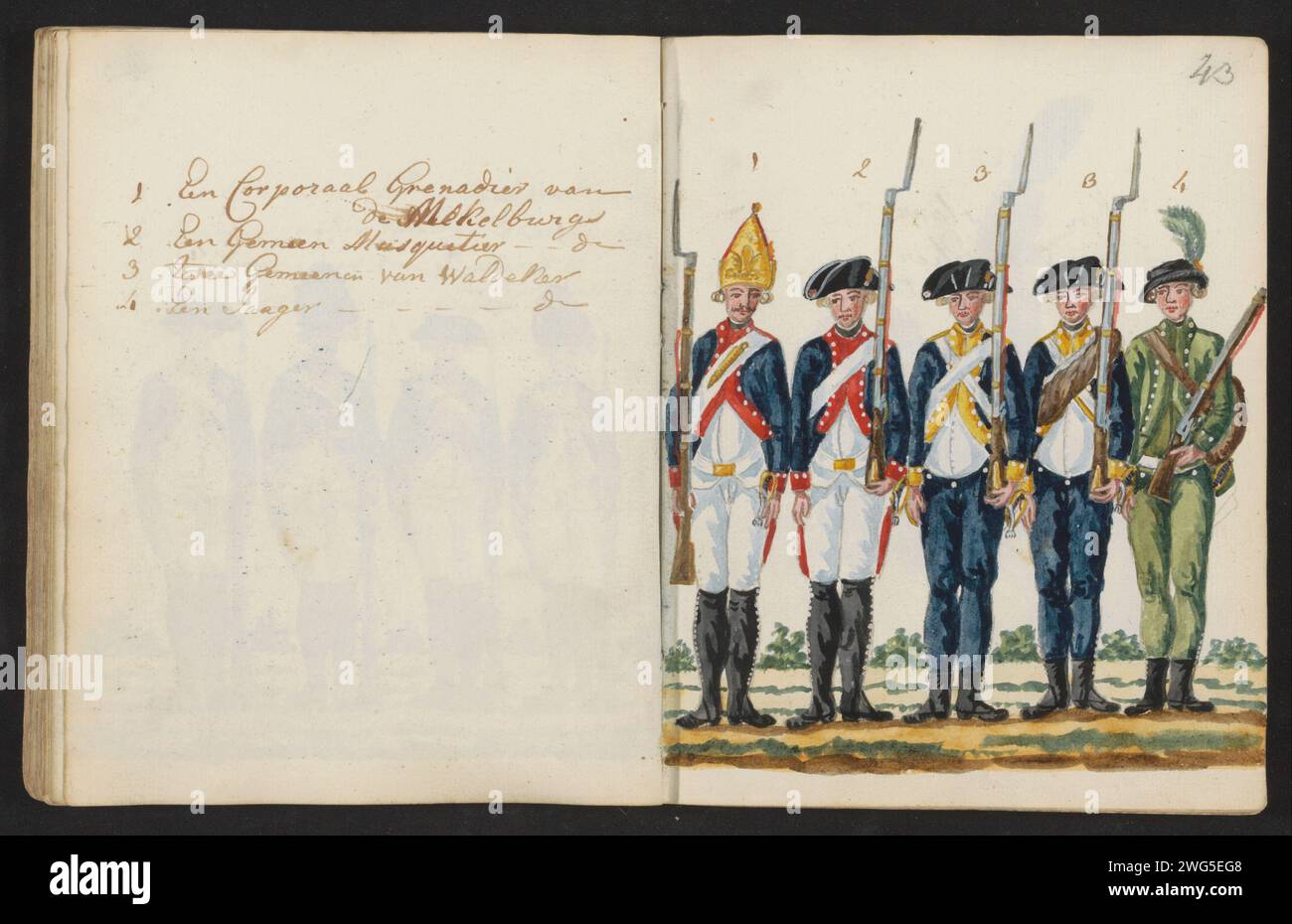 Uniforms Van Mecklenburg and Waldeck, S.G. Casten, 1795 - 1796 drawing ...