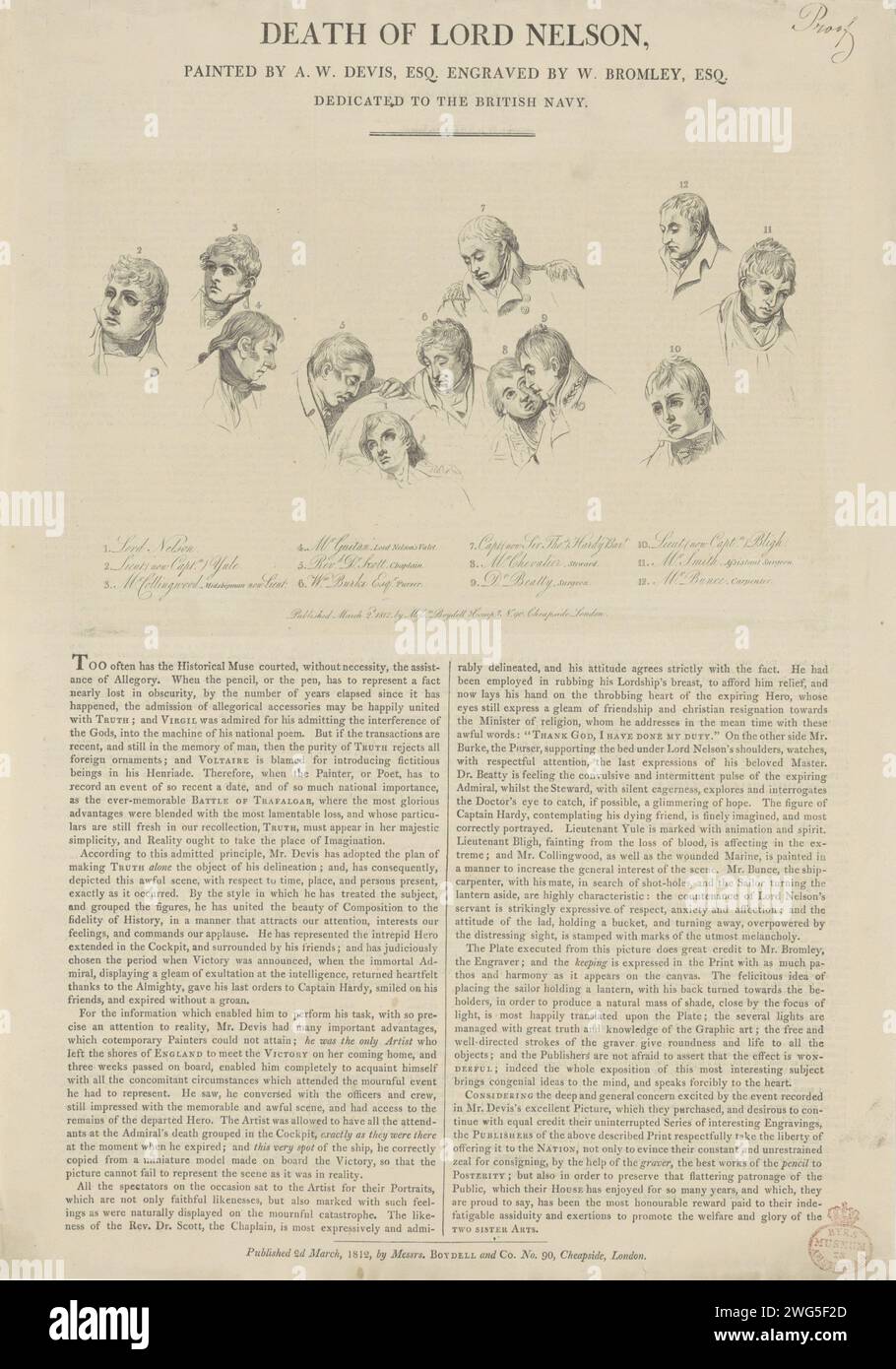 Figures in the painting The death of Lord Nelson by Arthur William ...