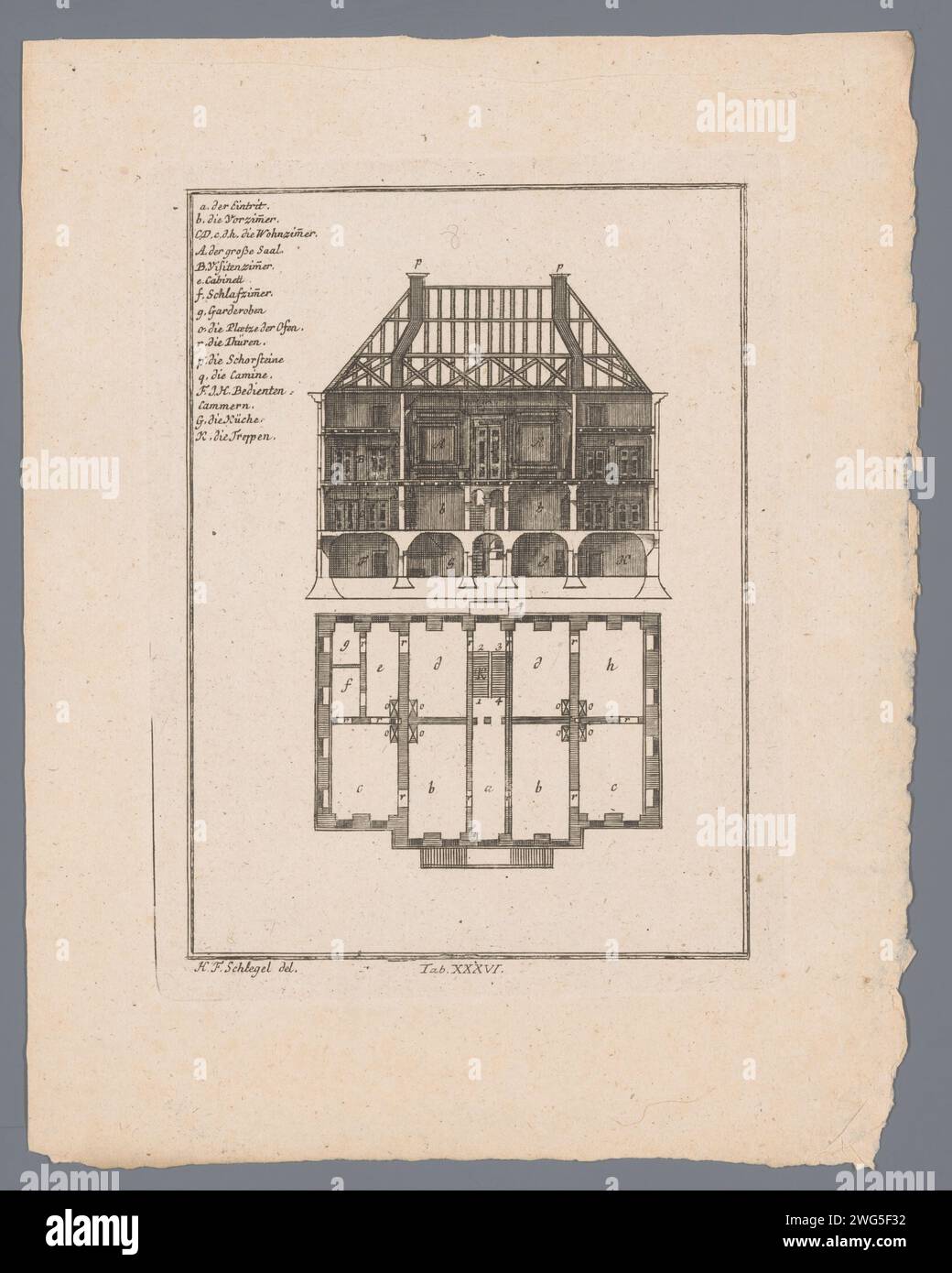 Average and map of a mansion, Anonymous, After H.F. Schlegel, 1774 ...