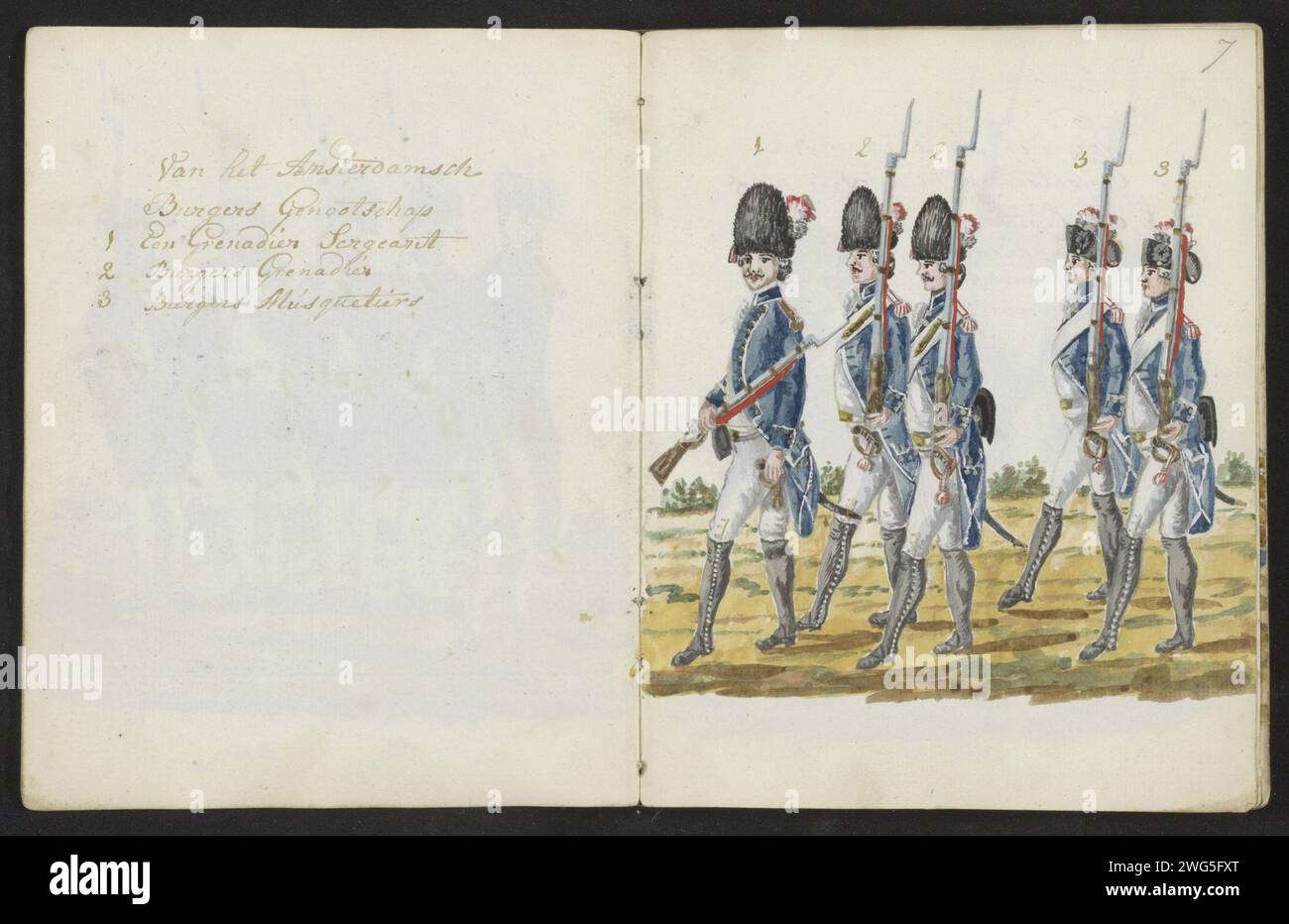 Uniforms of the Amsterdam Exercitians in 1783-1787, S.G. Casten, 1795 ...