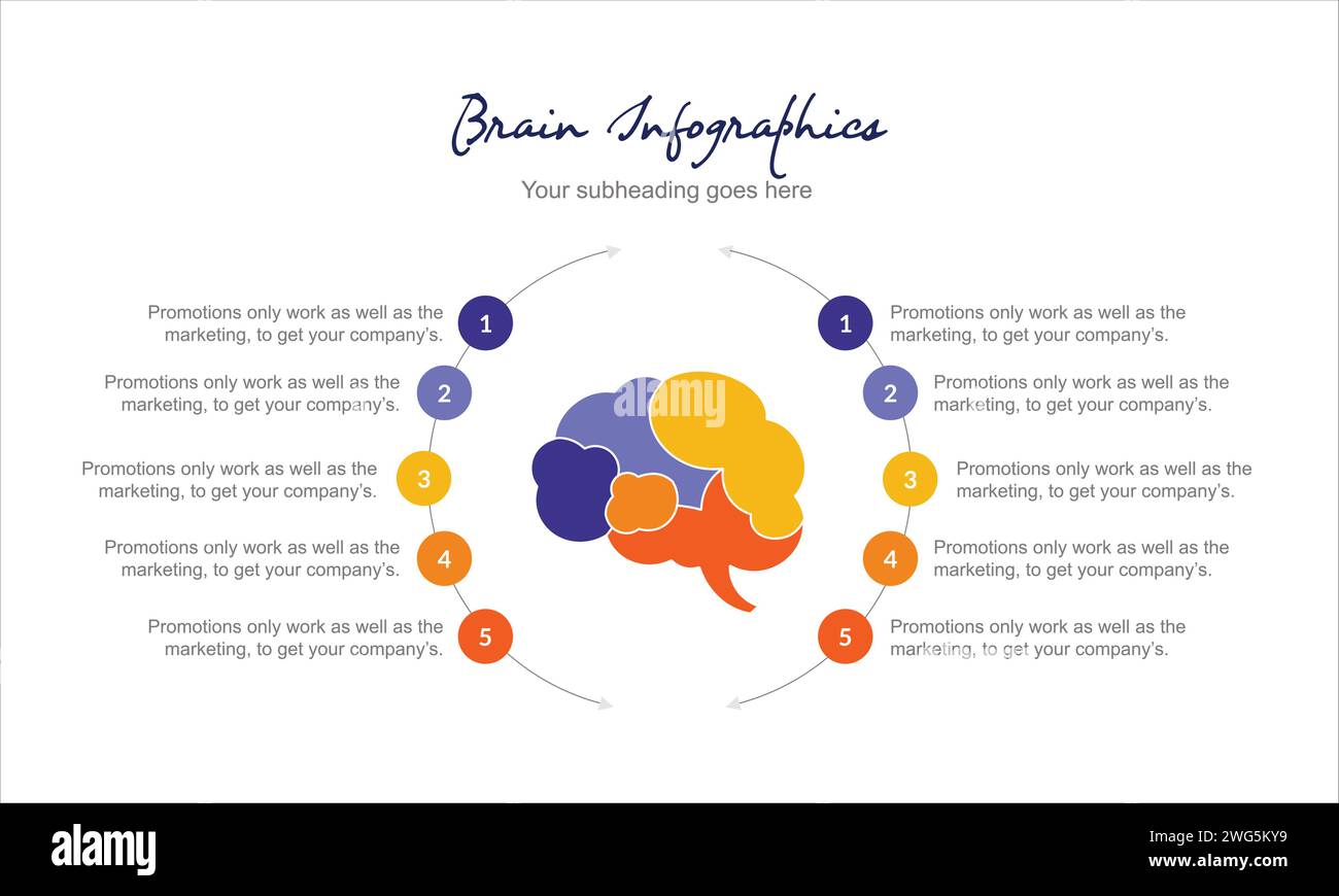 brain infographic, Infographic health. infographics. Infographics ...