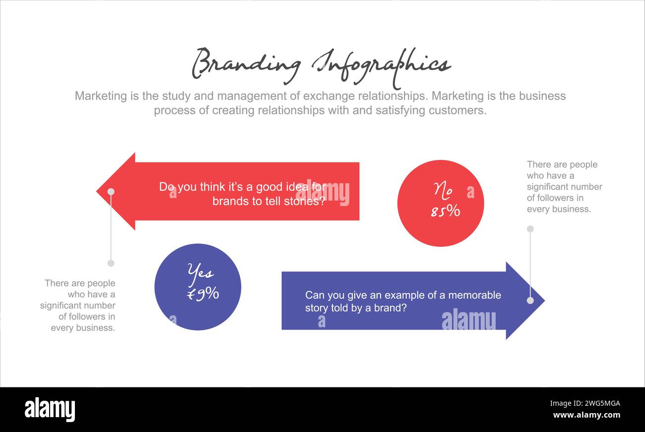 Branding circle hi-res stock photography and images - Alamy