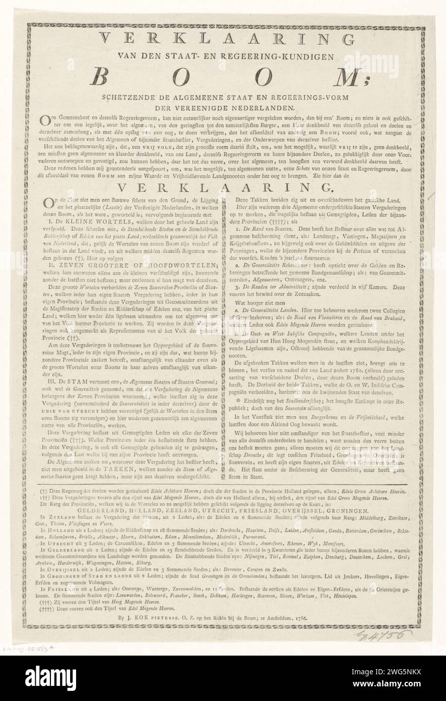 Text sheet at the print of the tree as a symbol of the state form in ...