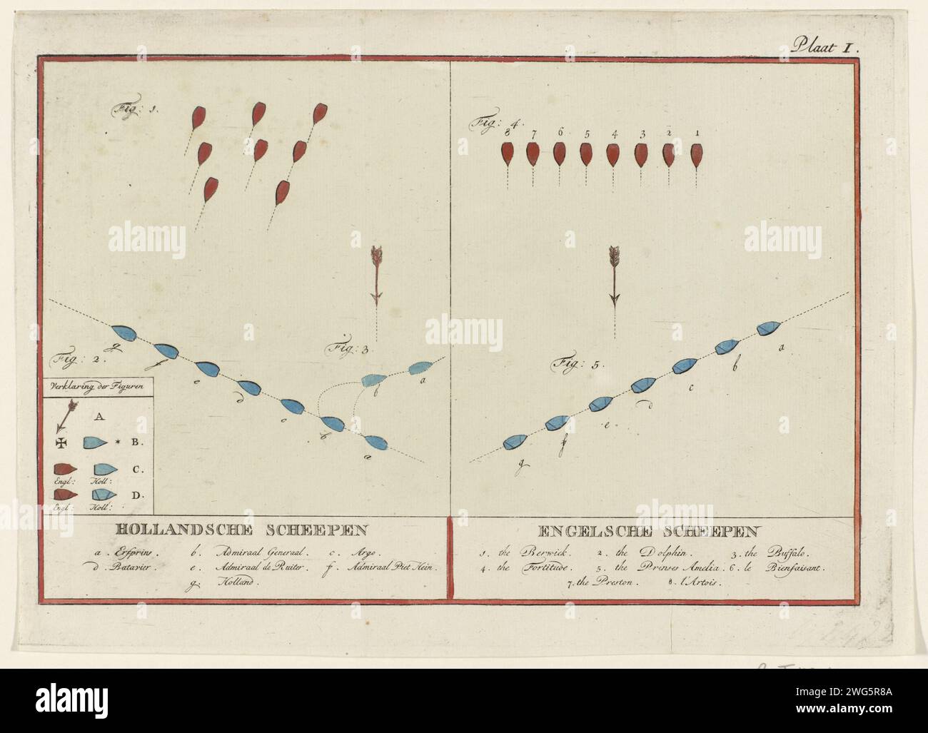 Positions of the Dutch and English ships at the sea battle near ...