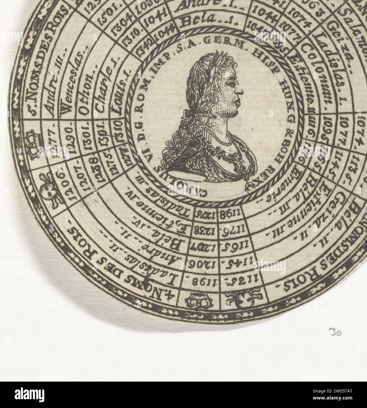 Menning with the portrait of Charles VI and the names of the Hungarian ...