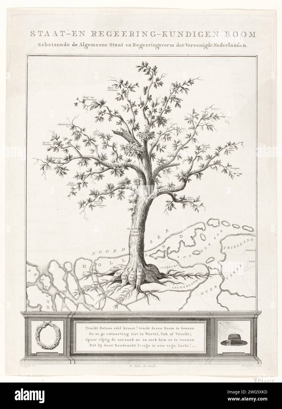 Boom as a symbol of the state form in the Republic, 1786, Johan ...