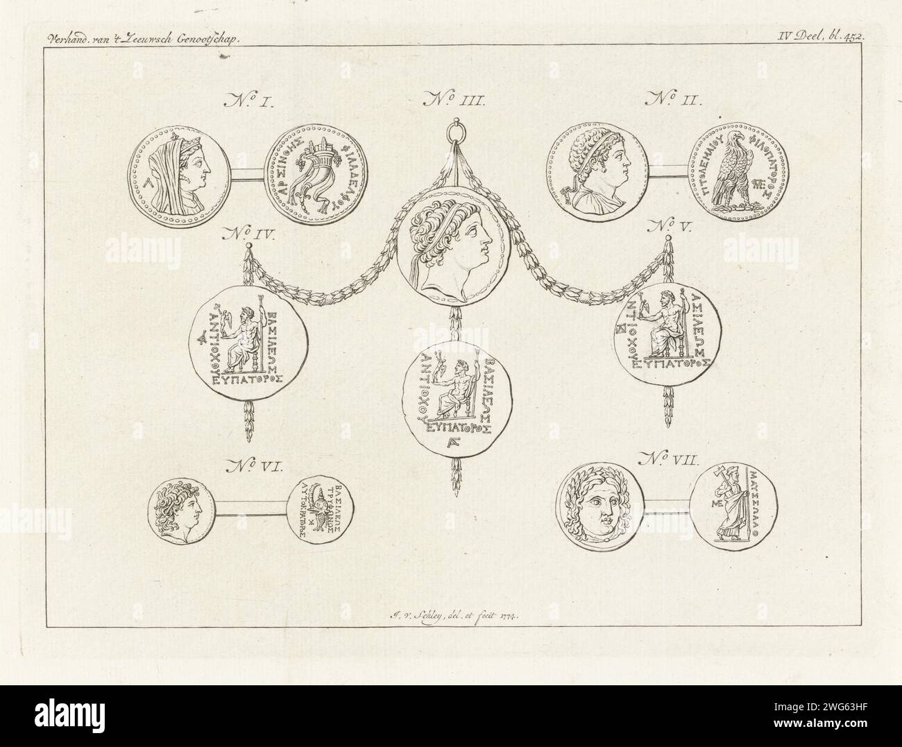 Seven Greek Coins, Jacob van der Schley, 1774 print Front and back of ...