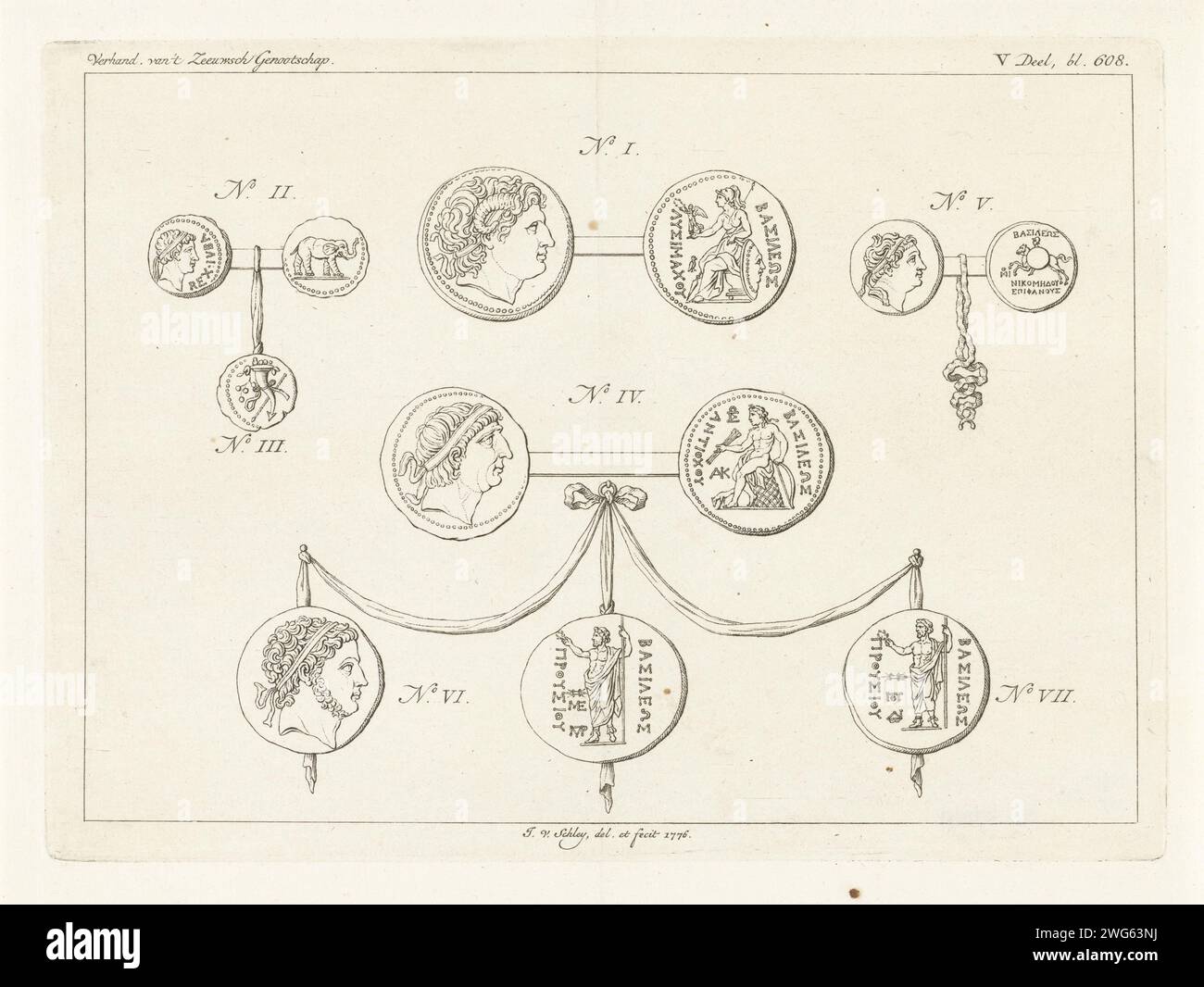 Grakissons Mundes, Jacob Van the Skley, 1776 print Front and back of ...