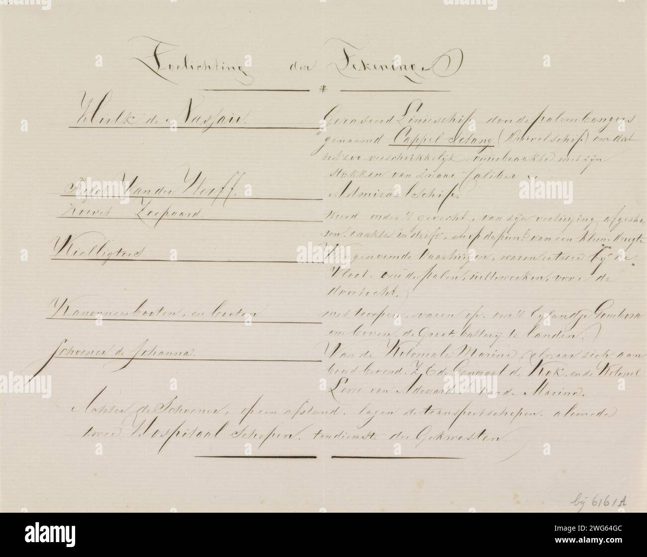 Explanation of the drawing of the victory over Palembang, 1821, Barend ...