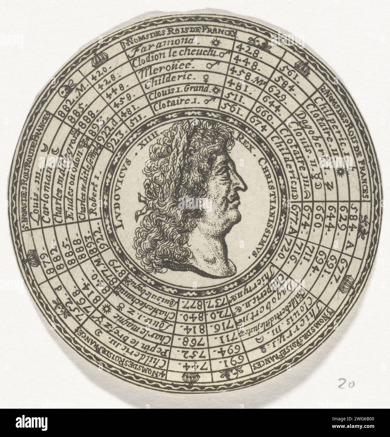 Menning with the portrait of King Louis XIV and the names of French ...