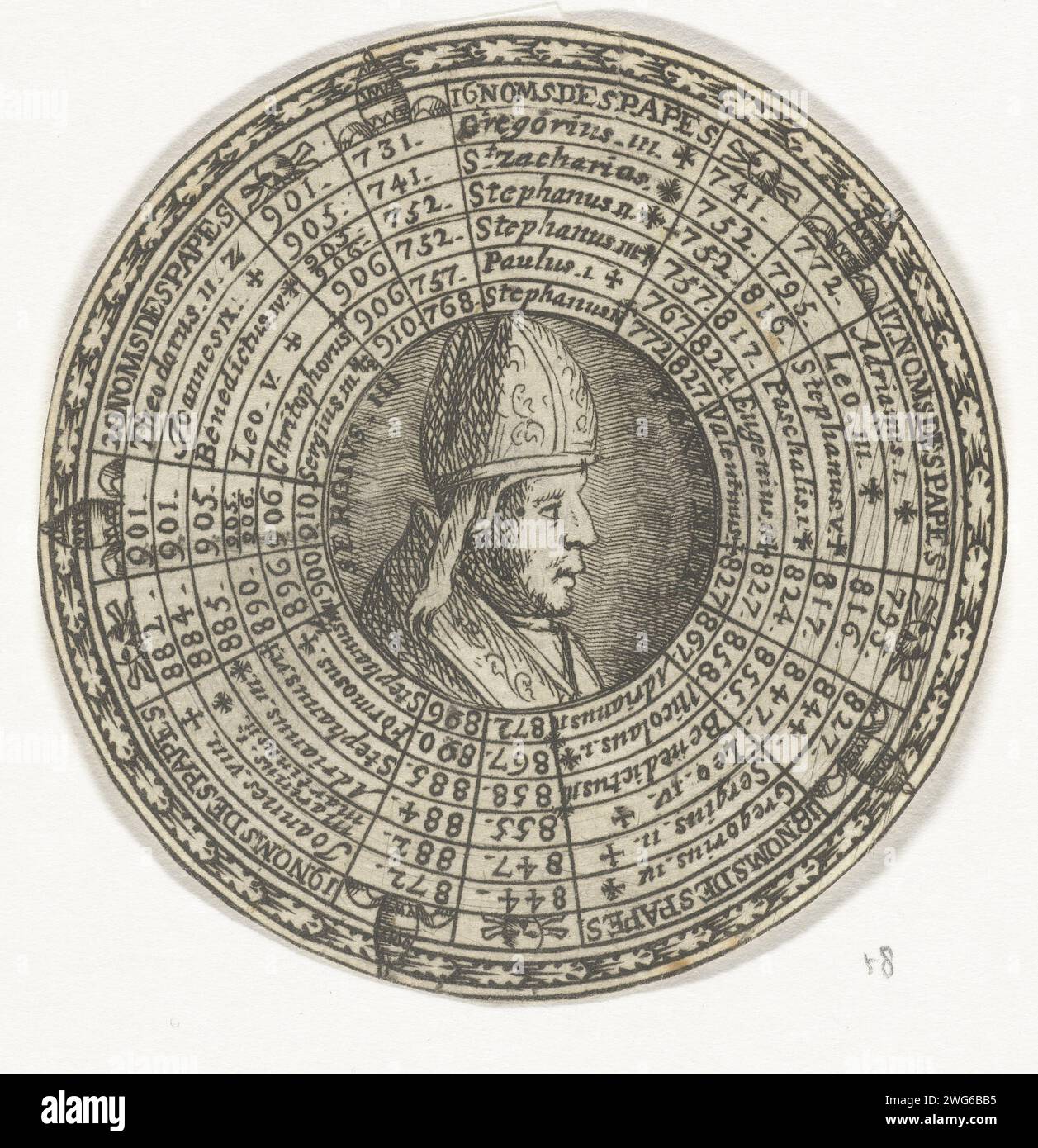 Tokens with the portrait of Pope Sergius III and the names of the popes ...