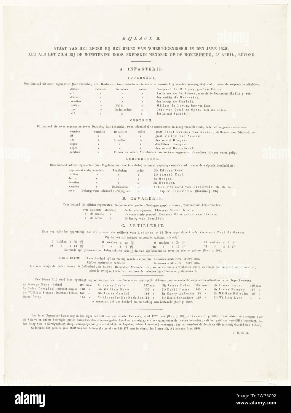 Appendix with the structure of the army of Frederik Hendrik prior to ...