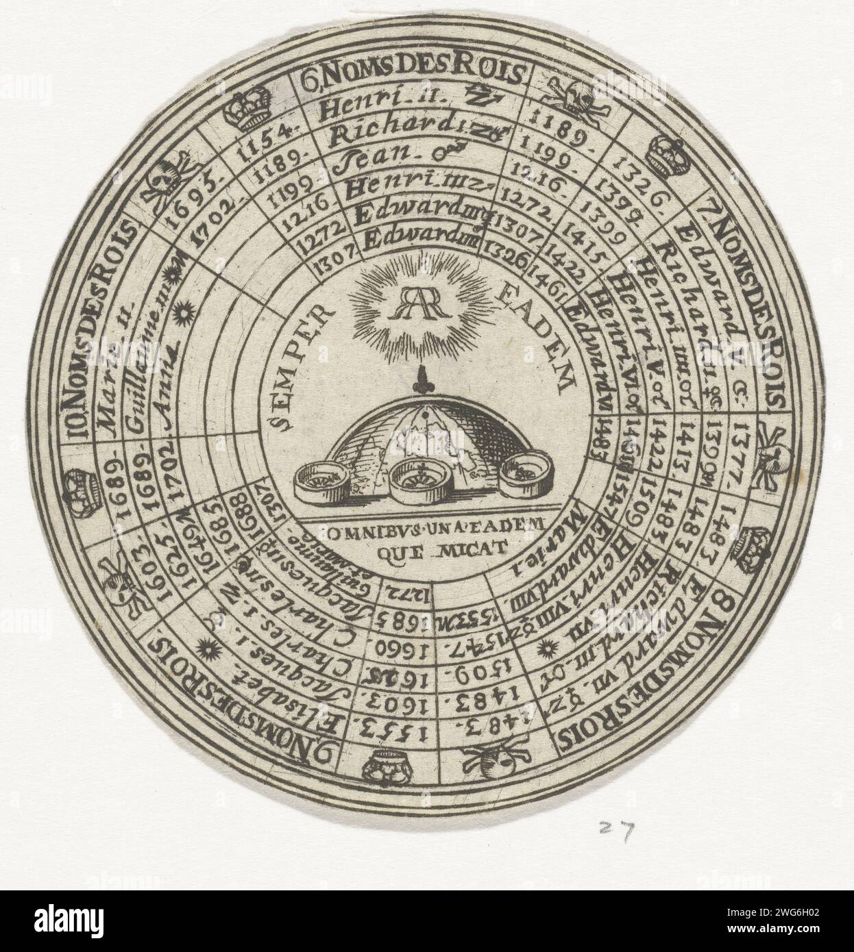 Menning with an emblem and the names of English kings, anonymous, after ...