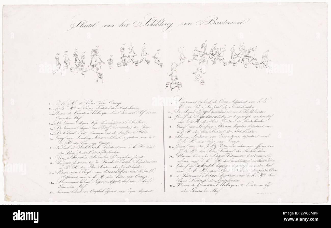 Key at print of the Battle of Boutersem, 1831, 1831 - 1832 print Key to ...
