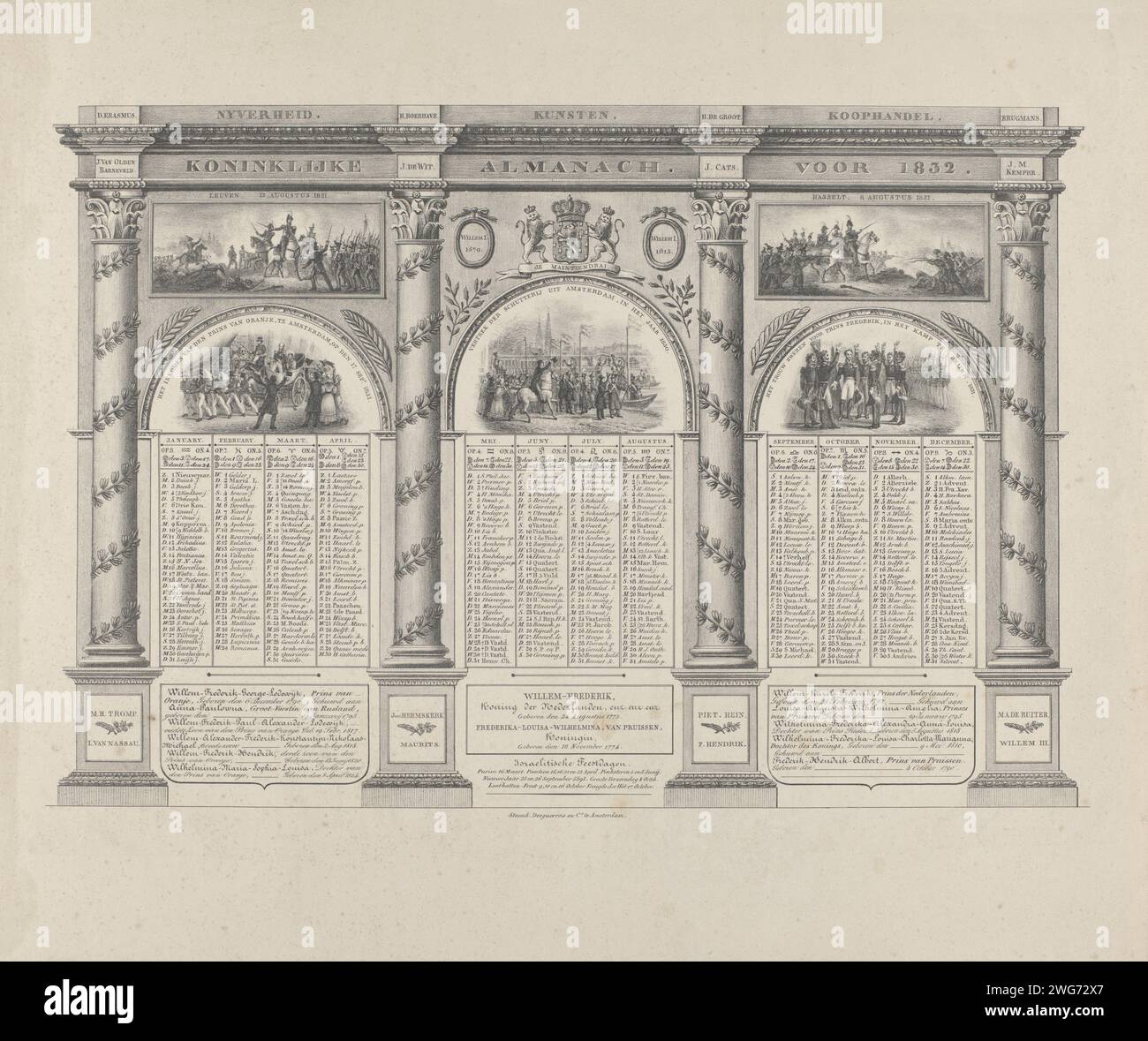 Royal Almanach before 1832, 1831 print Royal Almanak for the year 1832 ...