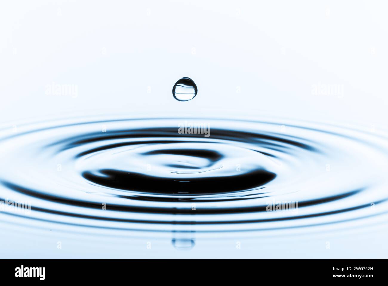 Drip Symphony: Harmonic convergence as droplets fall in unison, forming ...