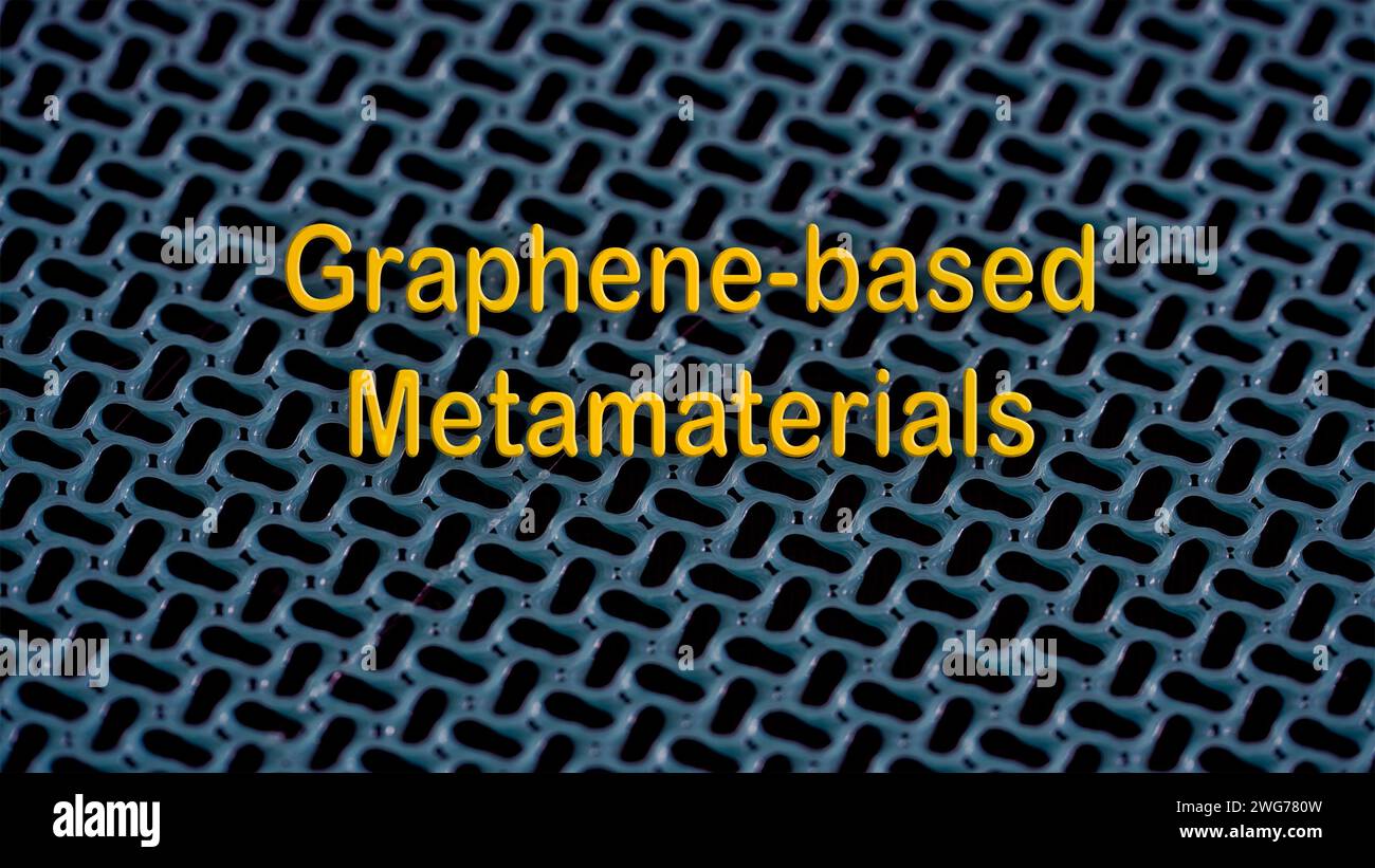 Graphene-based Metamaterials: Combining metamaterial concepts with the ... Graphene-based Metamaterials: Combining metamaterial concepts with the ...