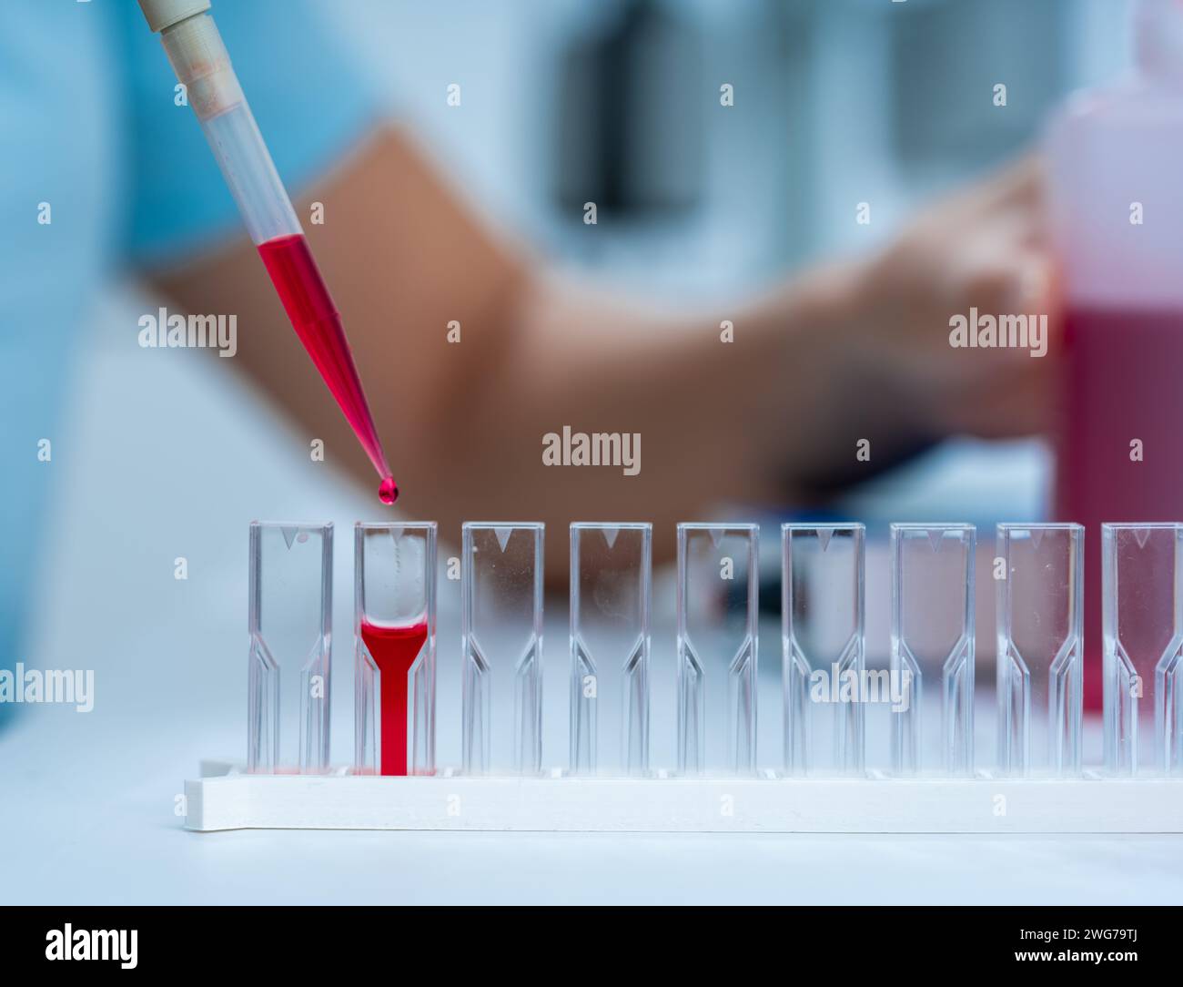 Surface-Enhanced Raman Spectroscopy (SERS): Place the sample on a ... Surface-Enhanced Raman Spectroscopy (SERS): Place the sample on a ...