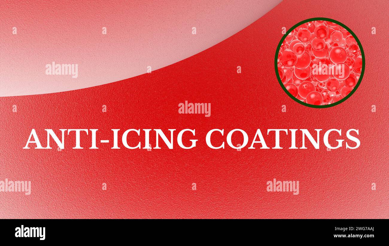 Anti-Icing Coatings: Prevent ice formation on surfaces, commonly used ...