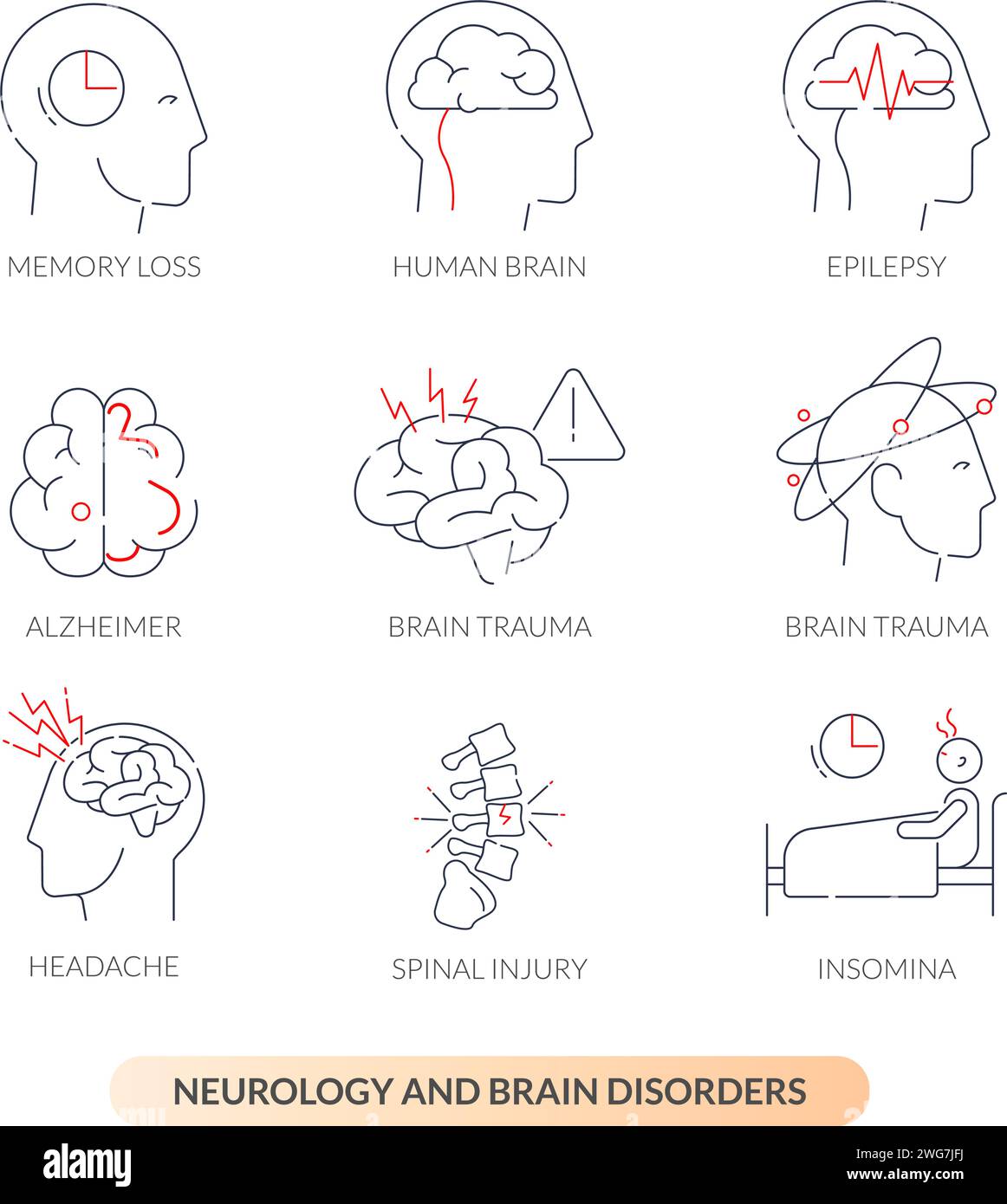 Neurology and Brain Disorders - Stock Icon Set as EPS 10 File Stock ...
