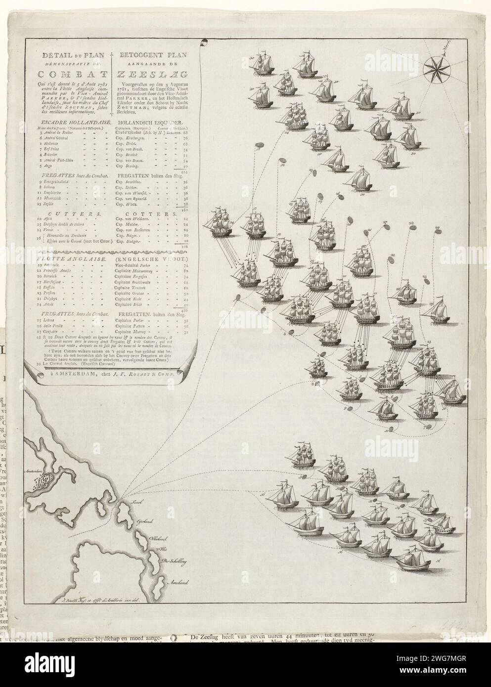 Map with battle orders of the Dutch and English ships at the sea battle ...