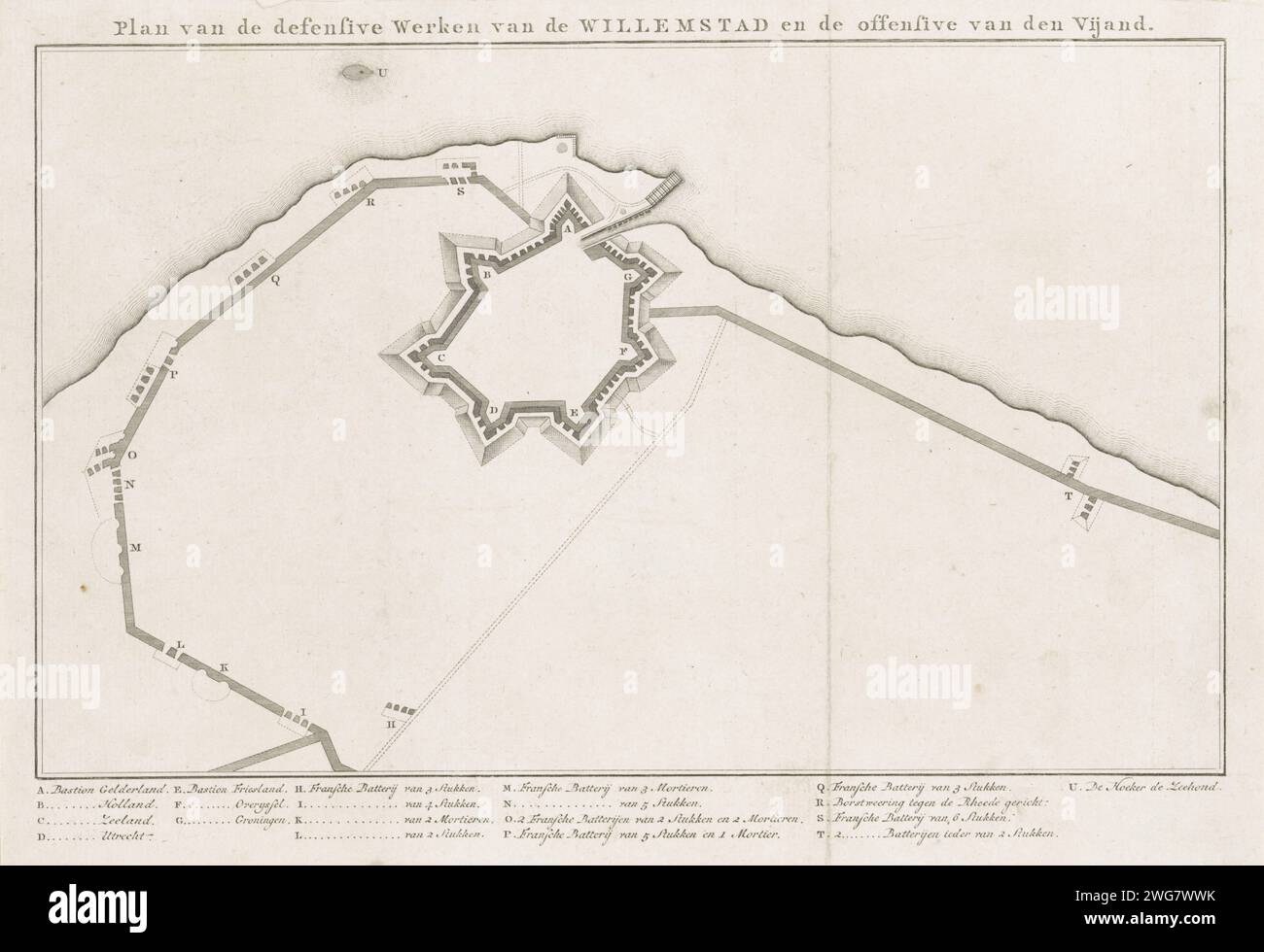 Plan of the Fortifications of Willemstad, 1793, Anonymous, 1793 print ...