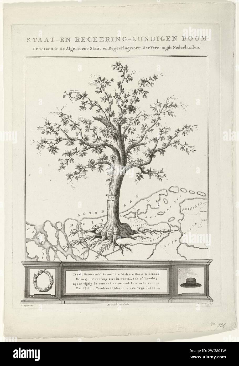 Tree as a symbol for the origin of the form of government of the ...