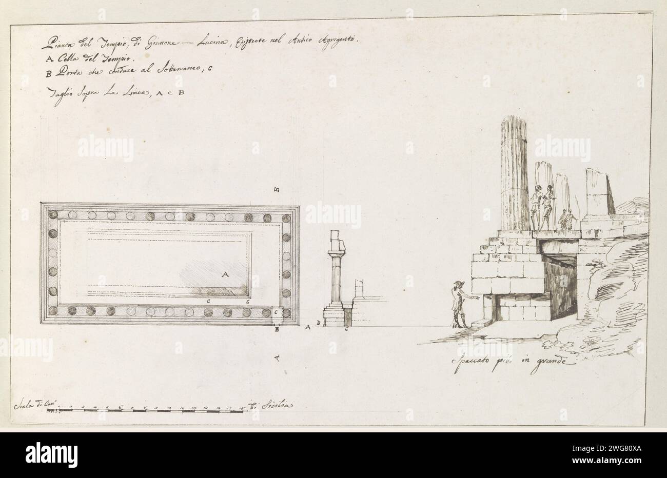 Map and rebellion of Juno Lucina Temple in the old Agrigento, 1778 ...
