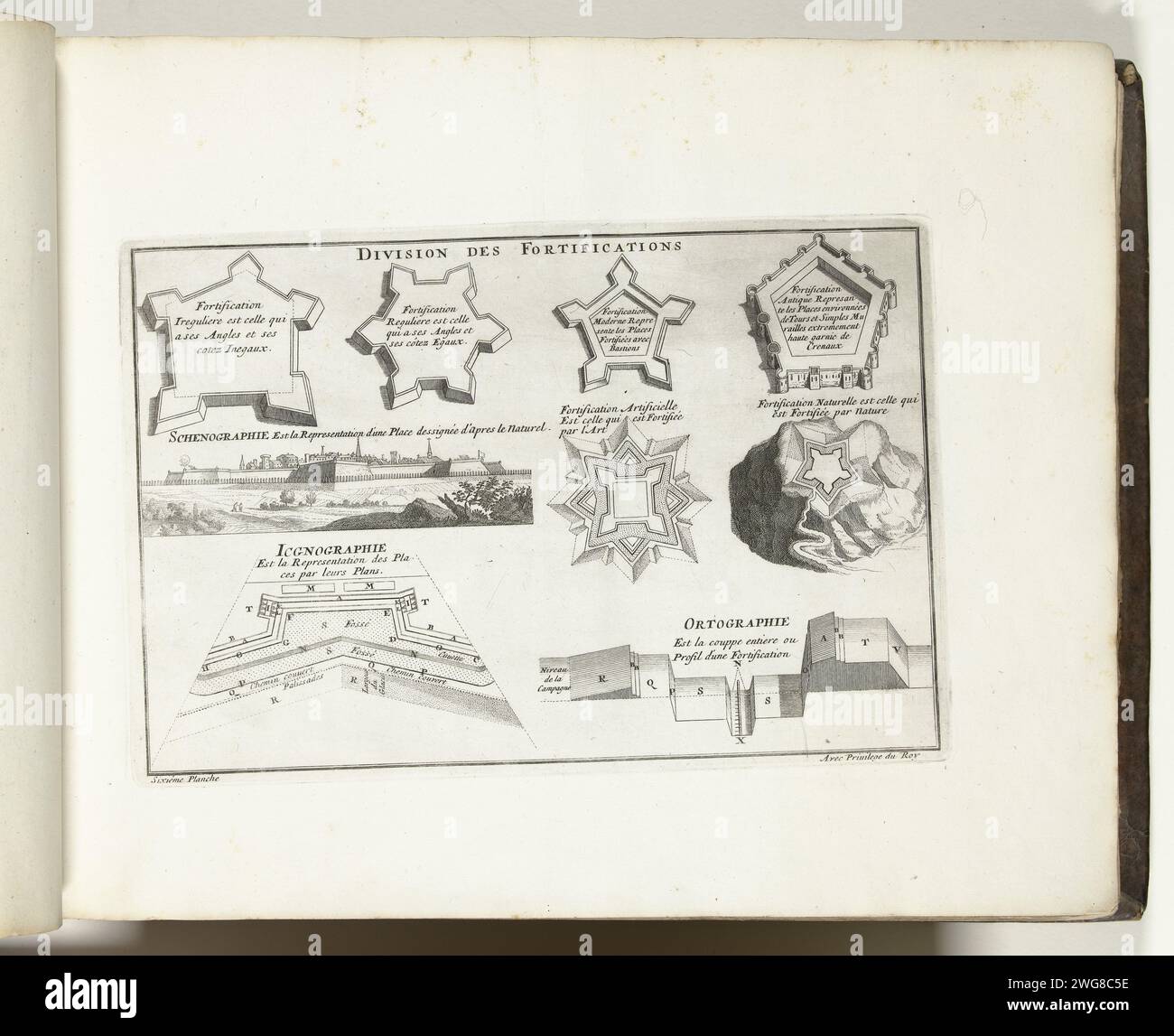 Sixth plate with diagrams and sections in fort construction, 1693, 1693 ...