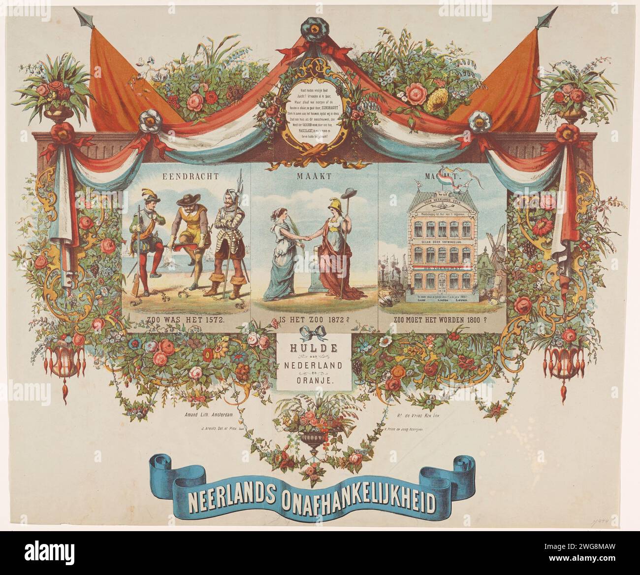 Chart of national flags hi-res stock photography and images - Alamy