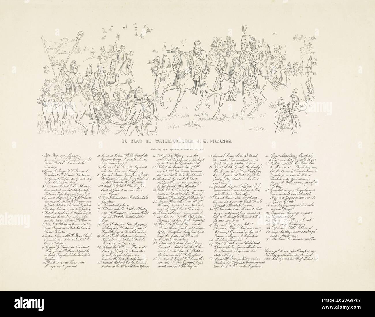 Key to the painting of the Battle of Waterloo, François de Bas, after ...