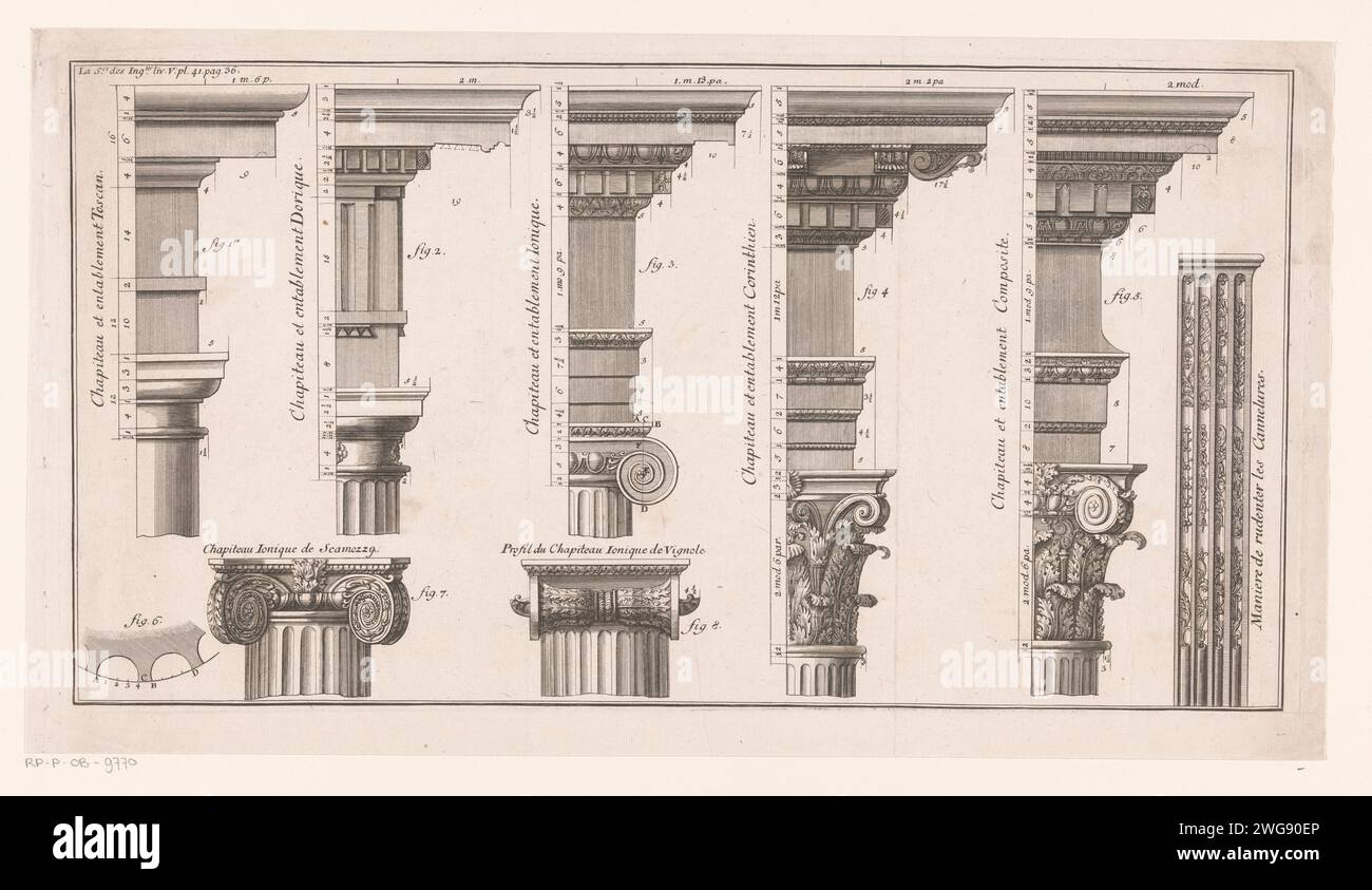 Entablements and capitals, Anonymous, 1729 print Tuscan, Doric, Ionian ...