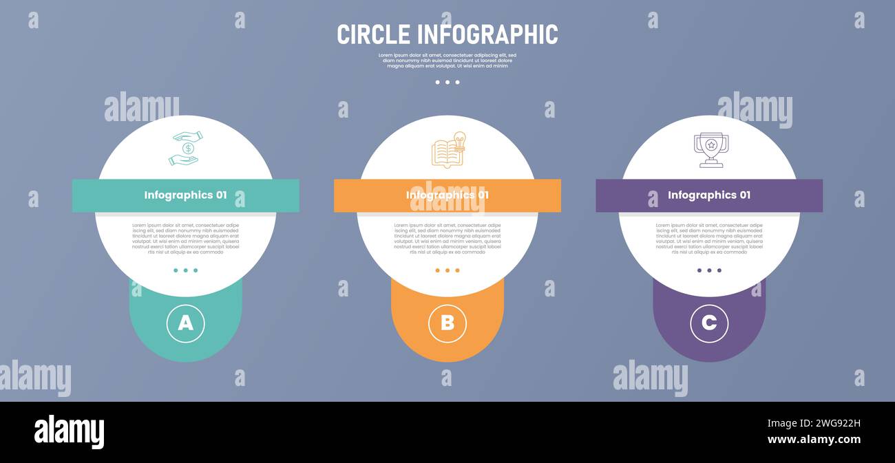 3 point circle infographic stage or step template with horizontal ...