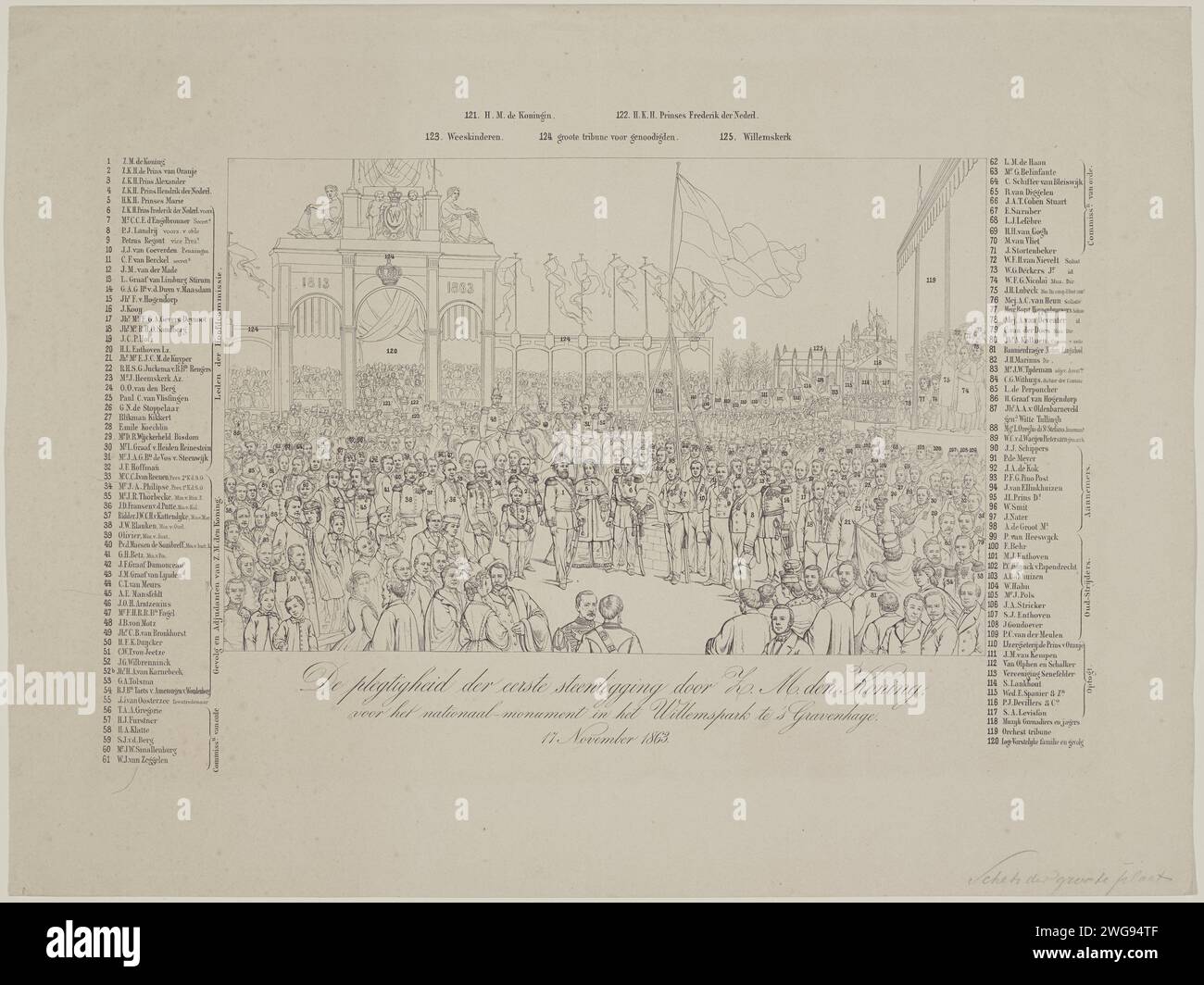 The place of the first stone laying by Z.M. den Koning, for the ...