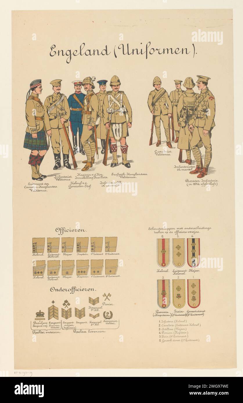Engeland (uniforms), Anonymous, 1914 - 1918 print Overview of uniforms ...