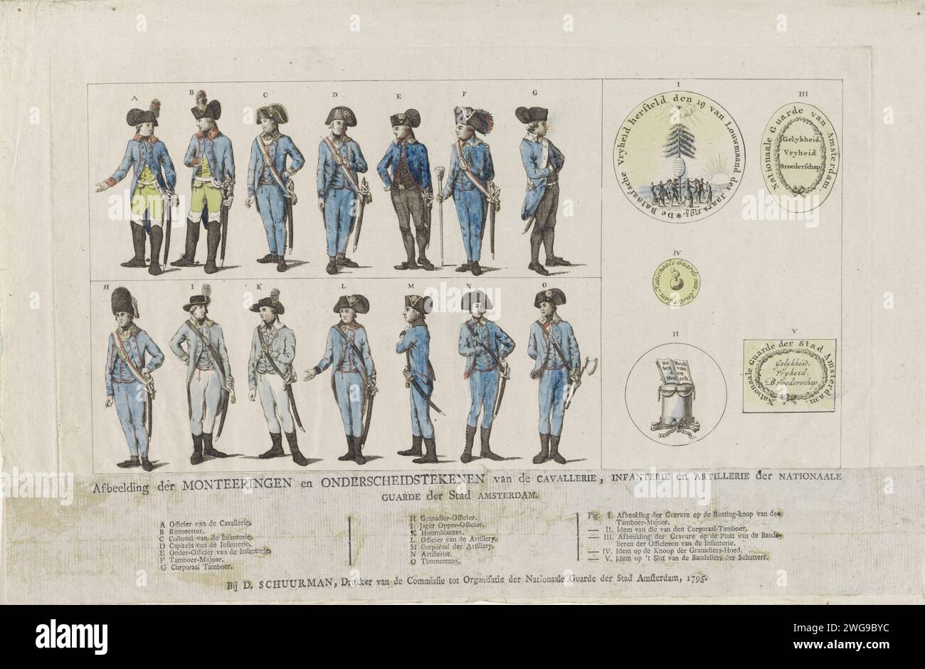Monterings of the National Guard of Amsterdam, 1795, Anonymous, 1795 ...