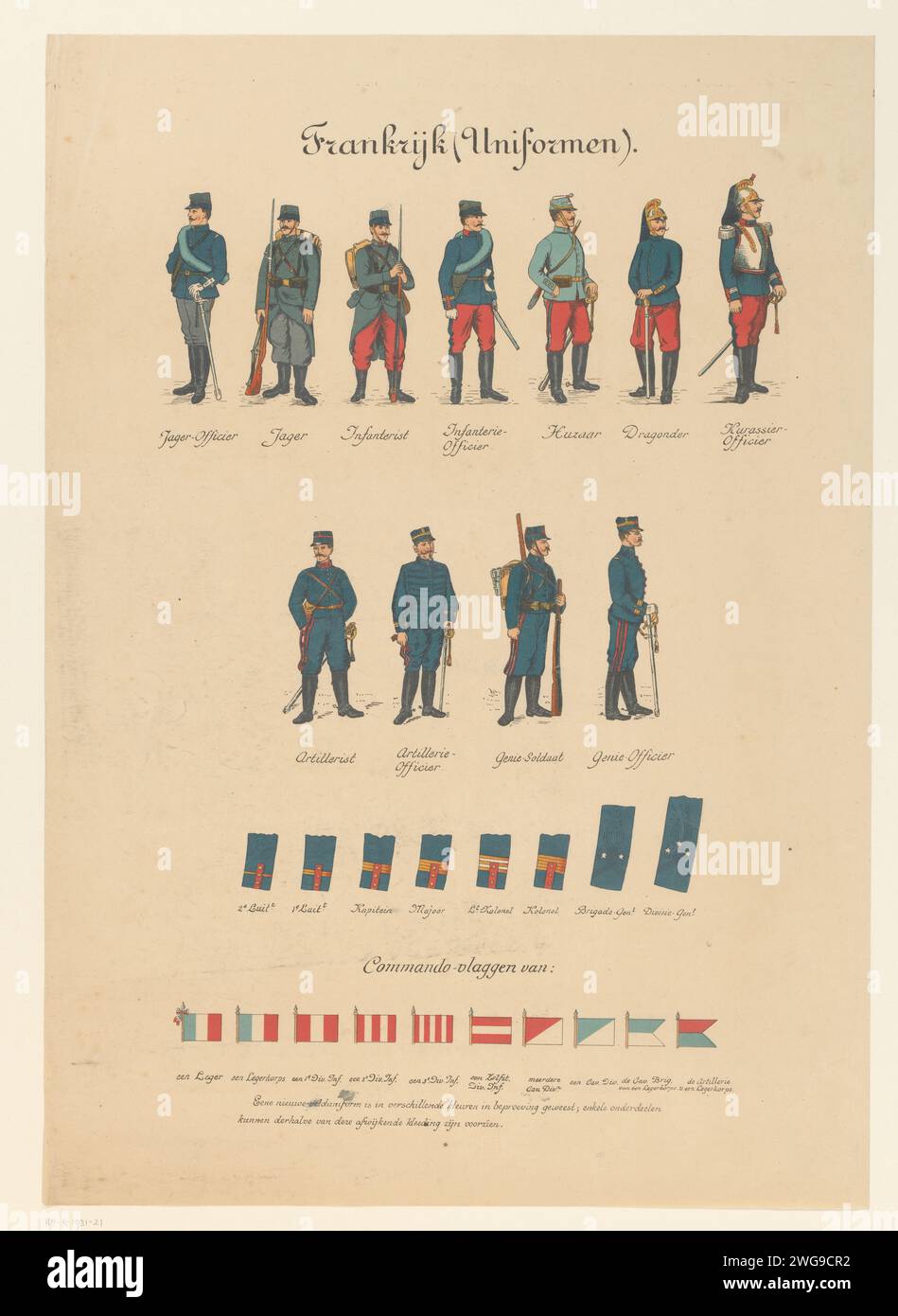 France (Uniforms), Anonymous, 1914 - 1918 print Overview of uniforms ...
