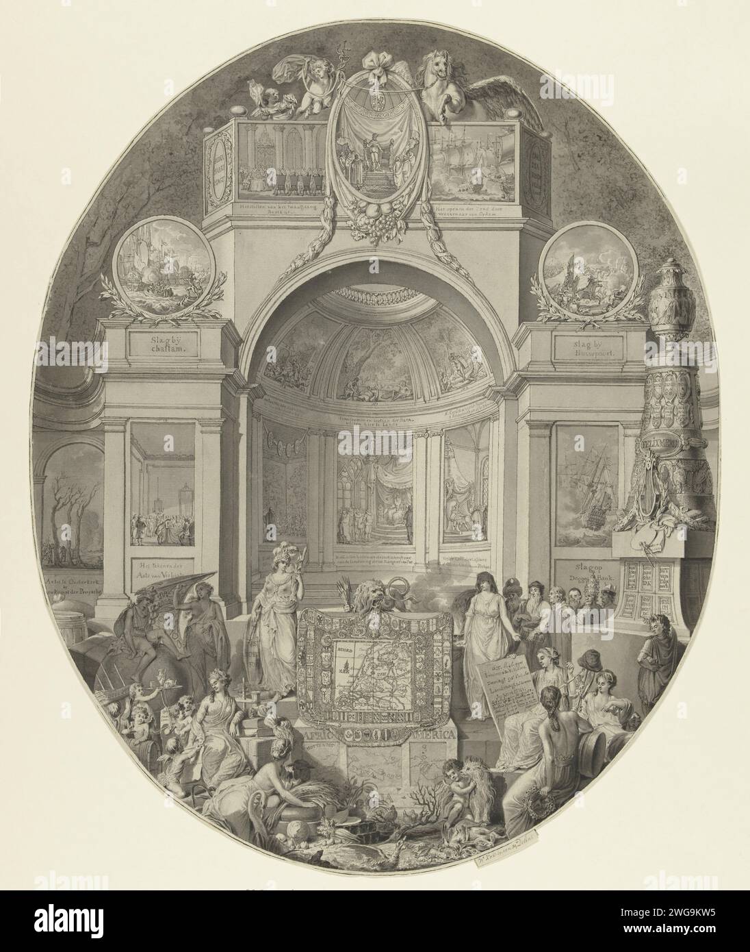 Allegory on the glorious history of the Netherlands, 1790 - 1807 ...