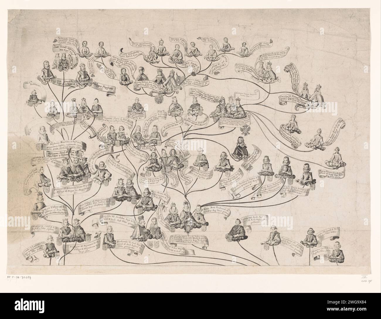 Family tree of the Habsburg House (upper leaf), Anonymous, 1740 - 1760 ...