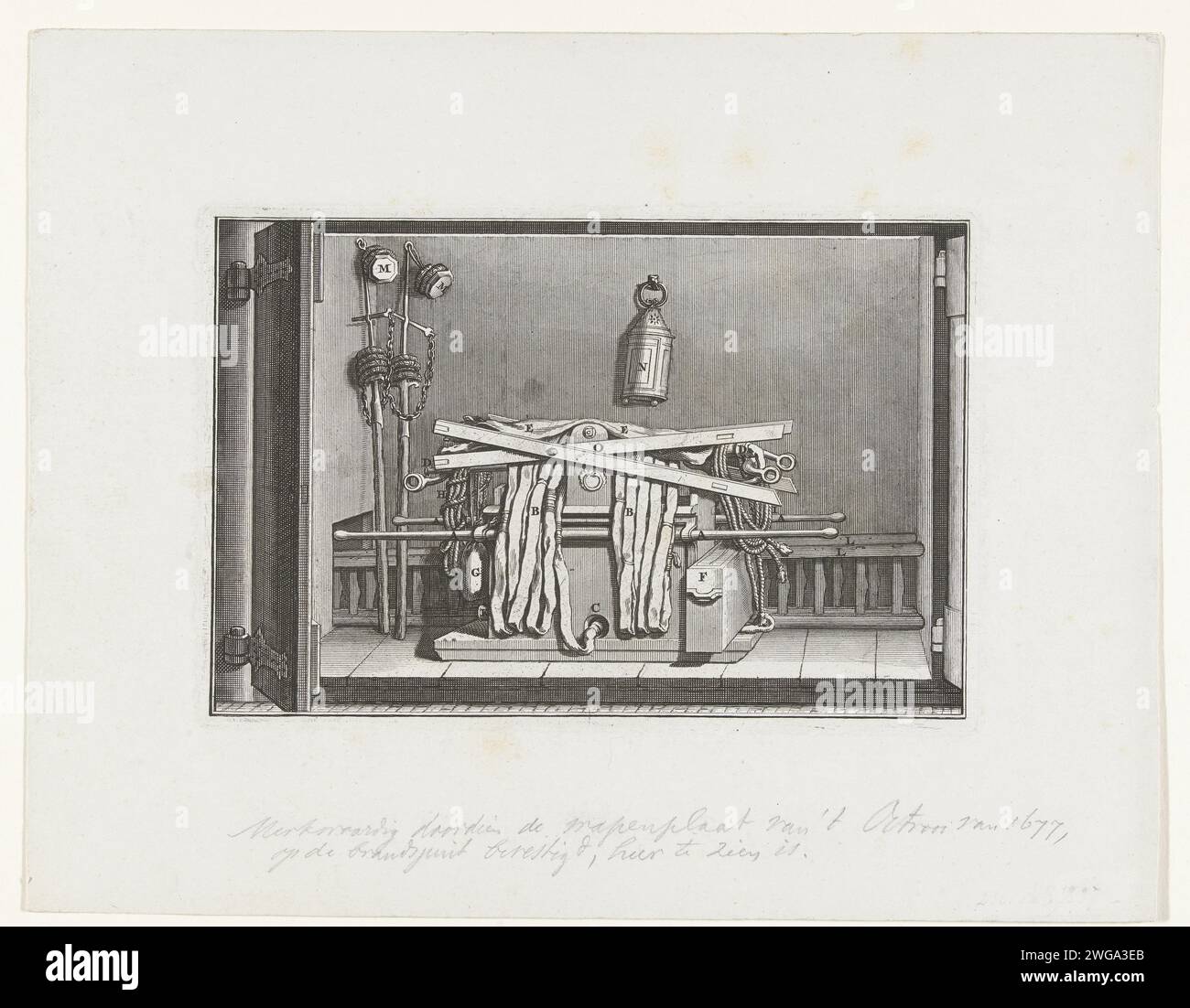 Instruction on the use of the hose fire sprayers, 1684, 1880 - 1882 ...