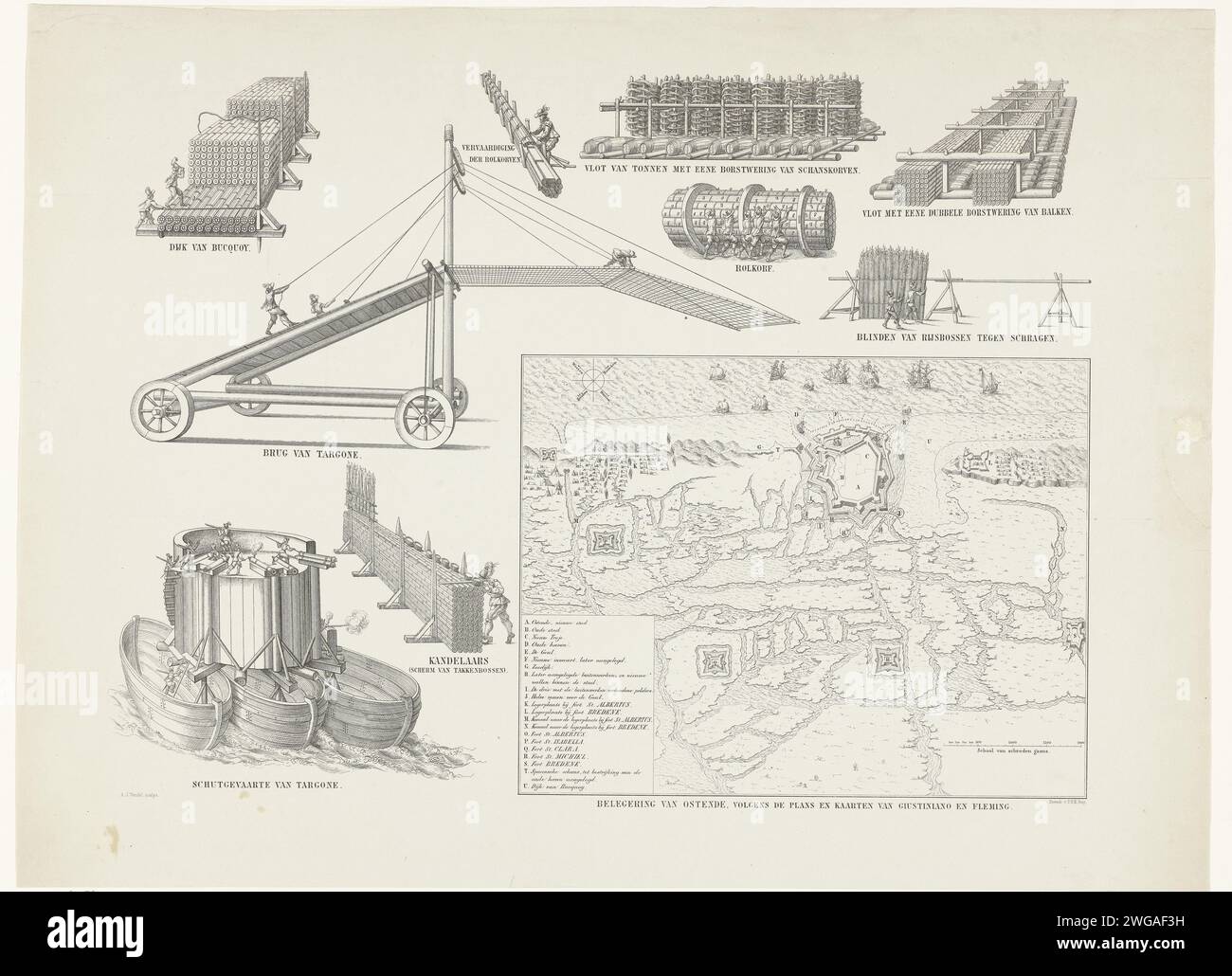 Siege tools and a plan of the siege of Ostend, 1601-1604, 1855 - 1857 ...