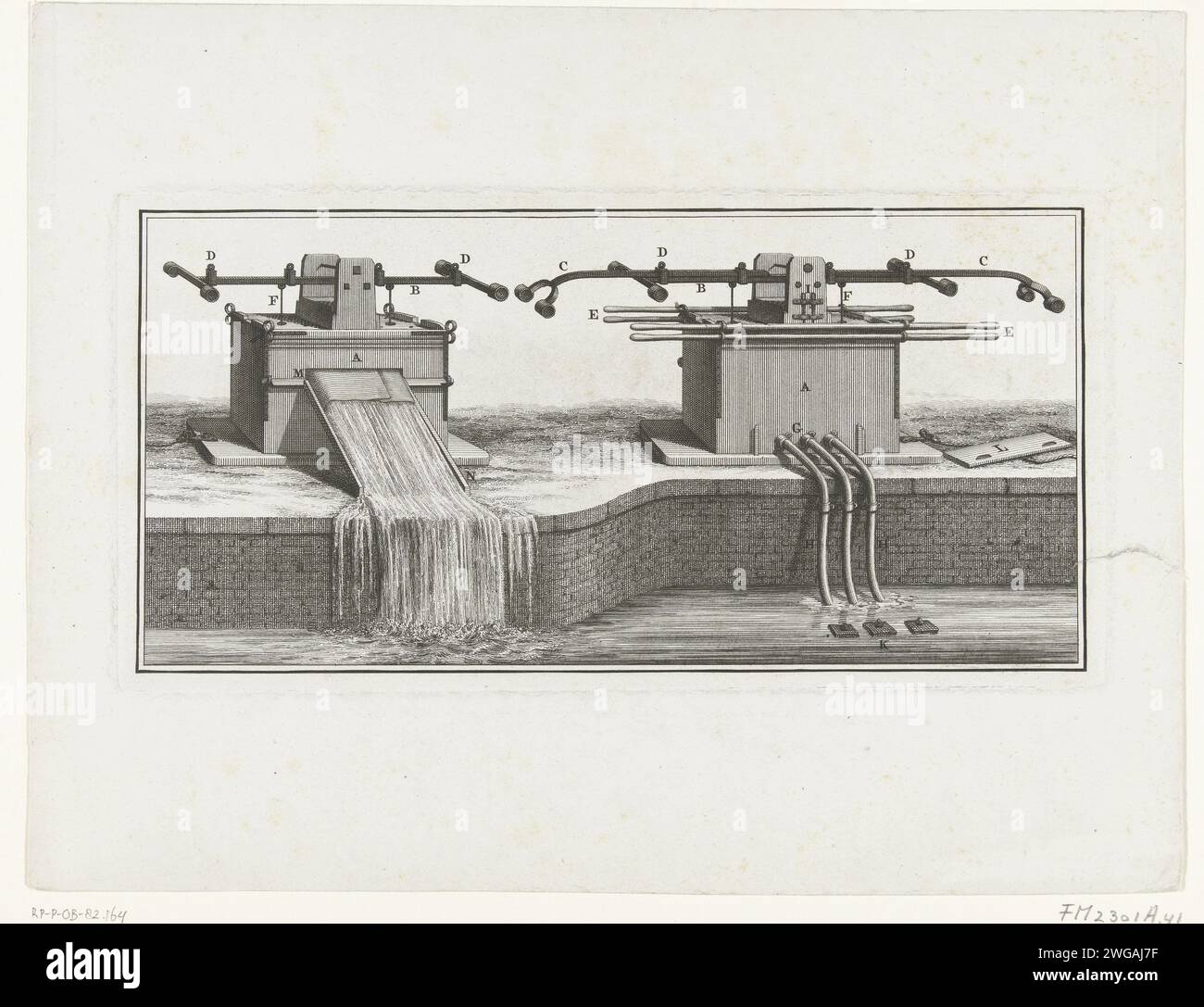Instruction on the use of the double suction pumps at the hose fire ...