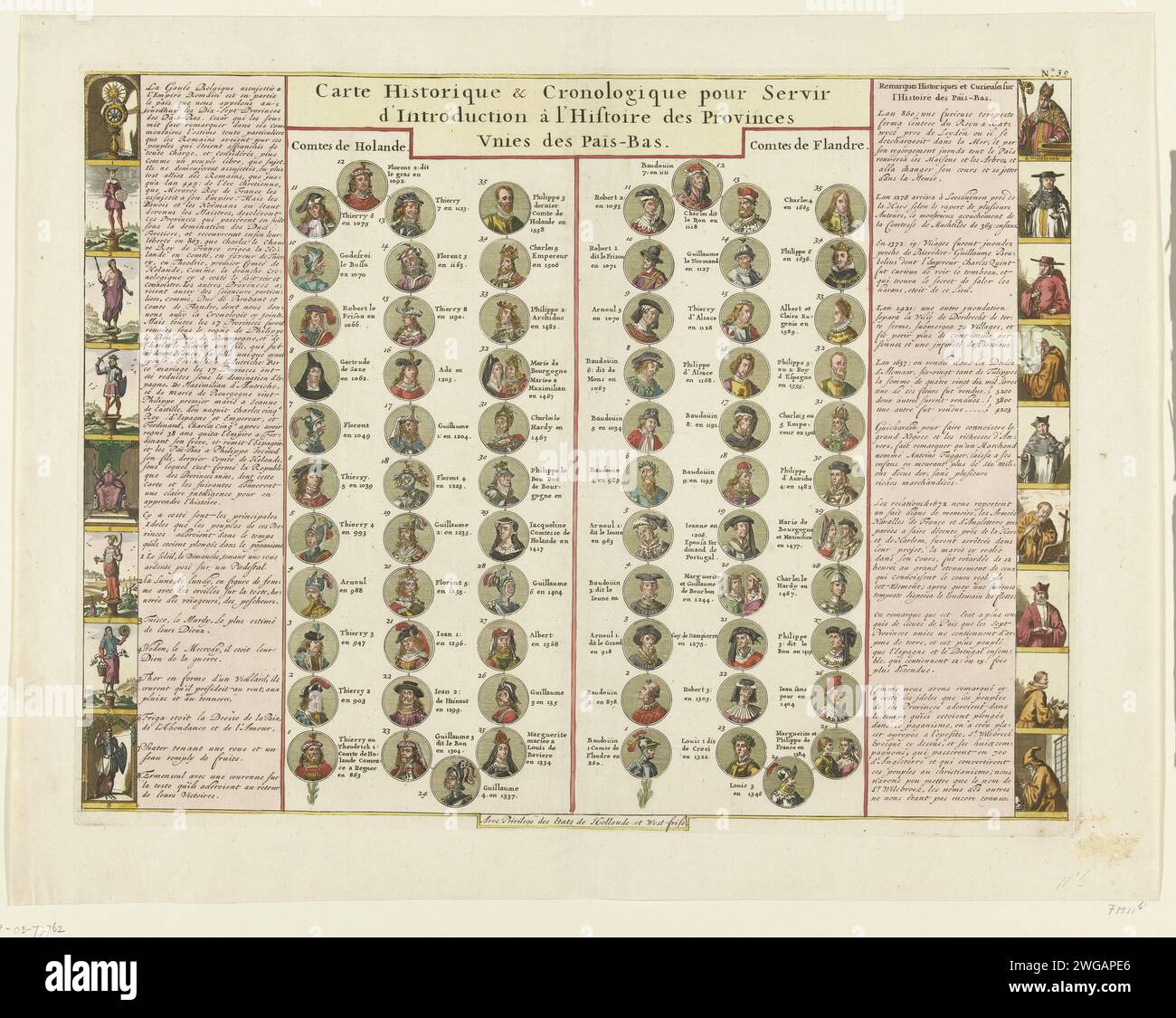 Overview of the graves of Holland and Flanders, 1701, 1700 - 1701 print ...