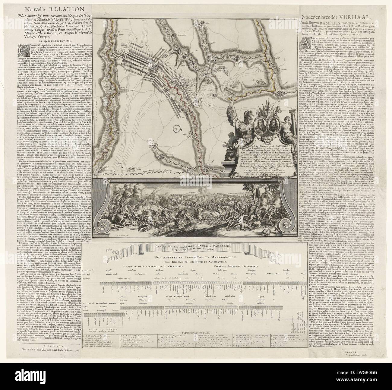 Battle of Ramillies, 1706, 1706 print Plan and face of the Battle of ...