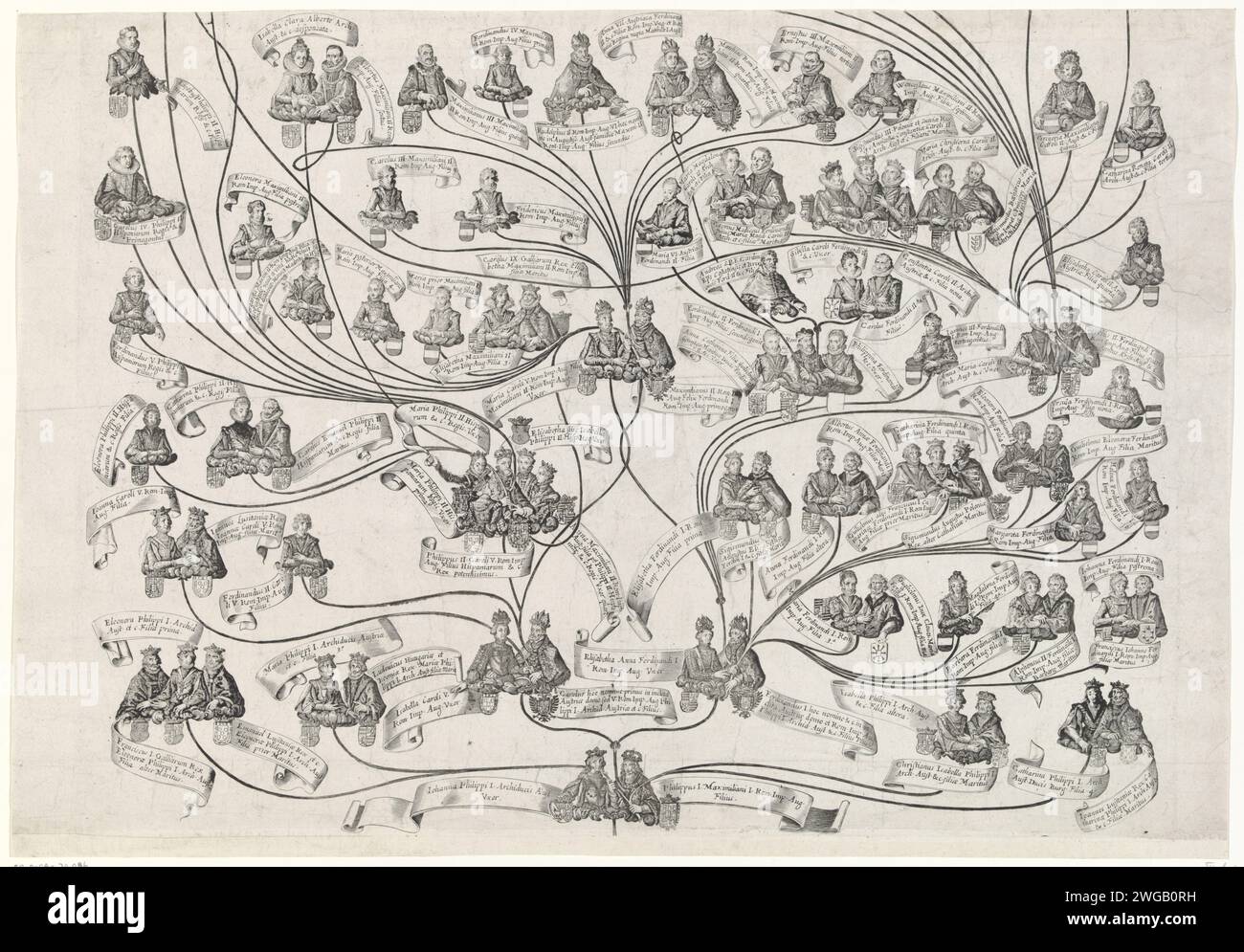 Family tree of the Habsburg House (third leaf), Aegidius Sadeler (II ...