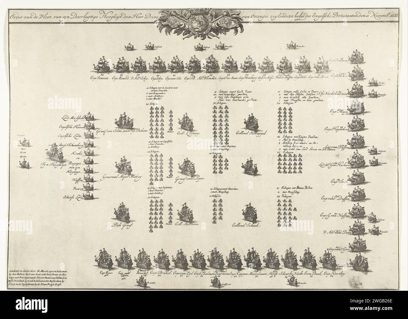 Formation of the fleet with which Willem III sailed to England, 1688 ...