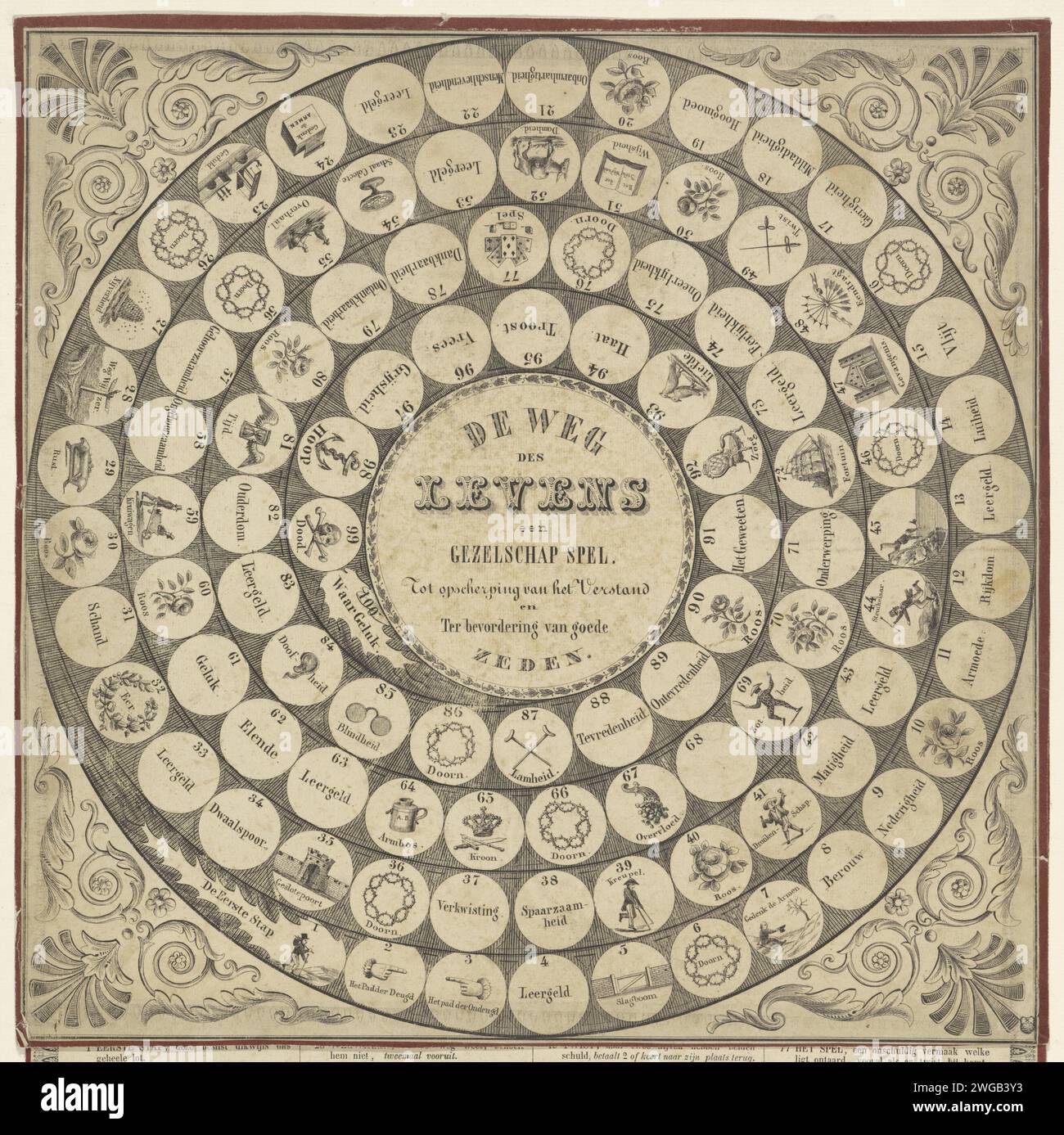 The road / des / lives / a / group game / to shrinking the mind / and ...