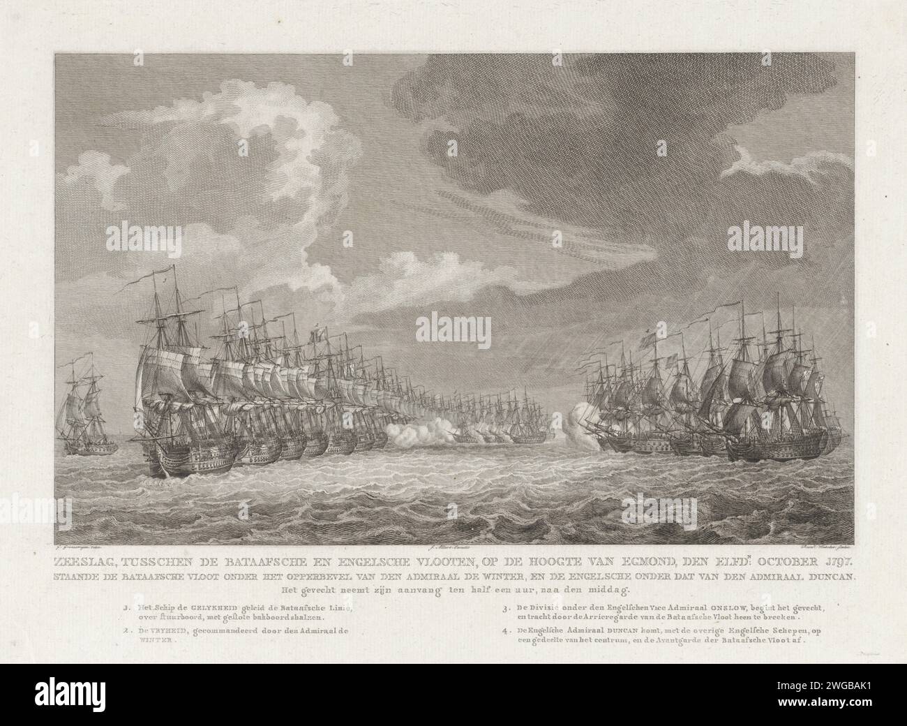 Admiral jan willem de winter hi-res stock photography and images - Alamy