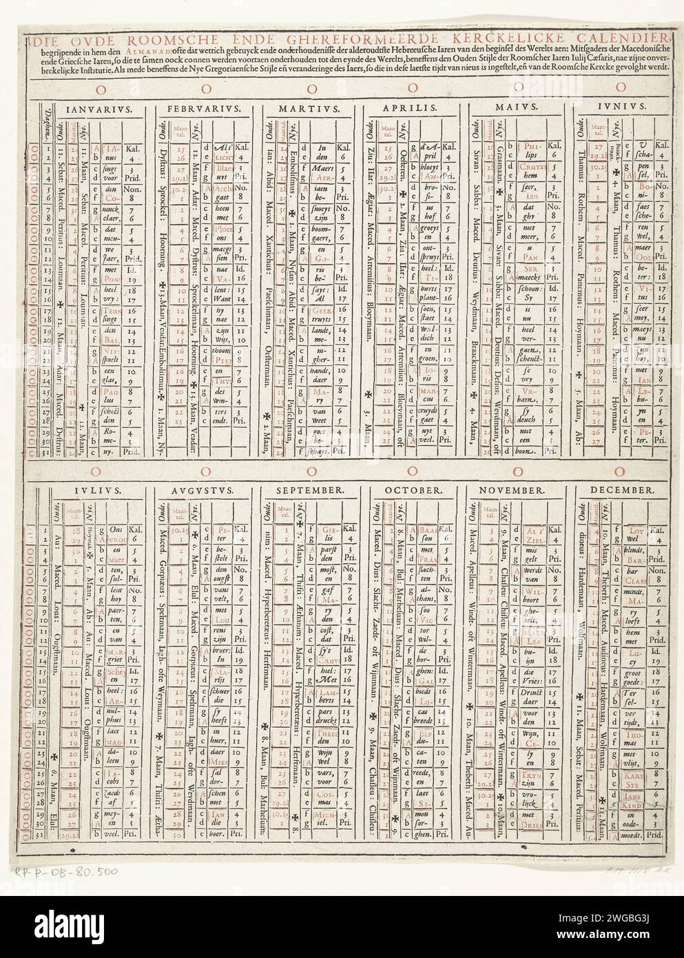 Low division hi-res stock photography and images - Alamy