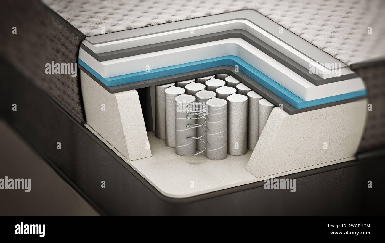 Cross section showing a mattress and the springs inside. 3D ...